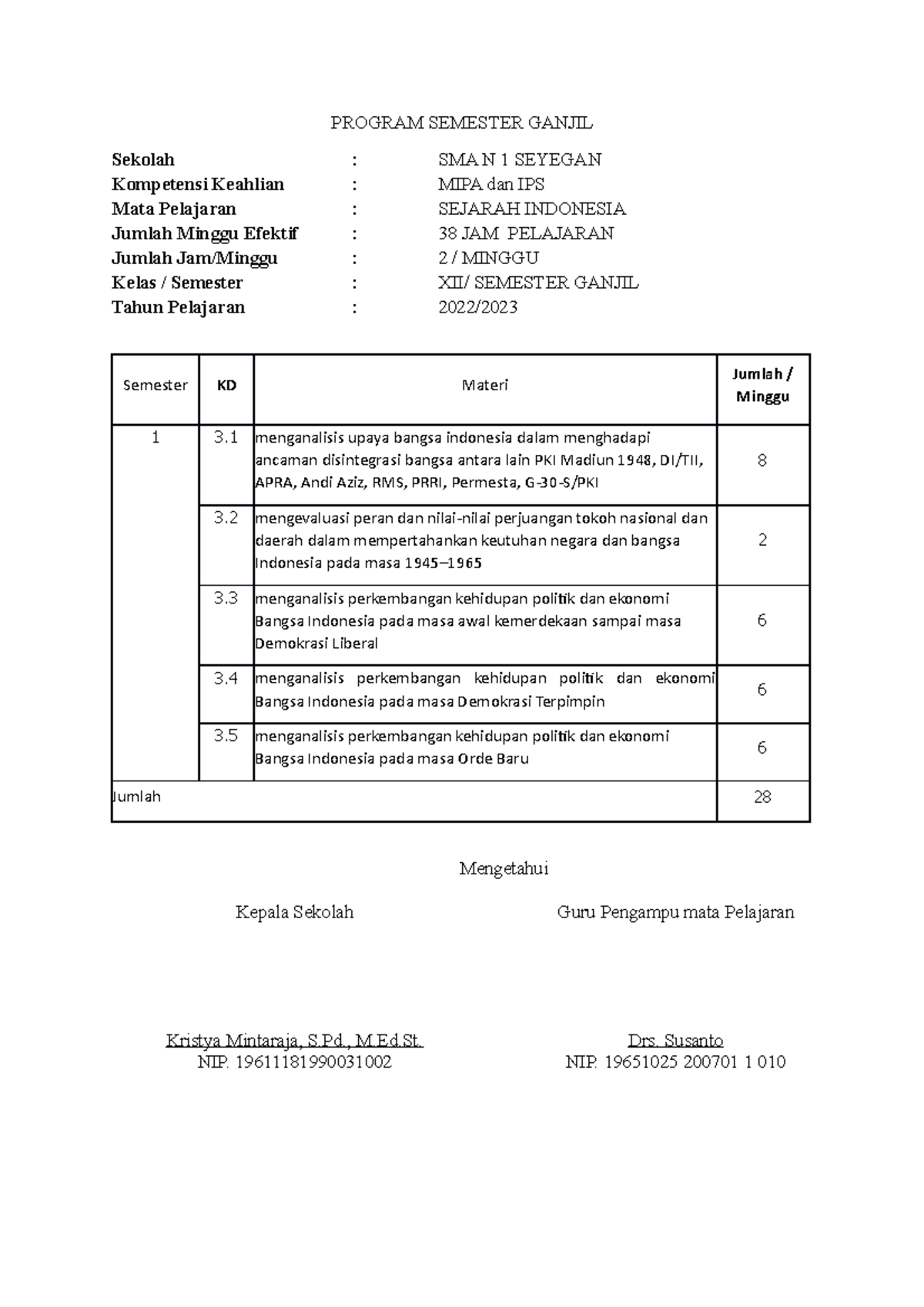 Program Semester Ganjil - PROGRAM SEMESTER GANJIL Sekolah : SMA N 1 SEYEGAN Kompetensi Keahlian ...