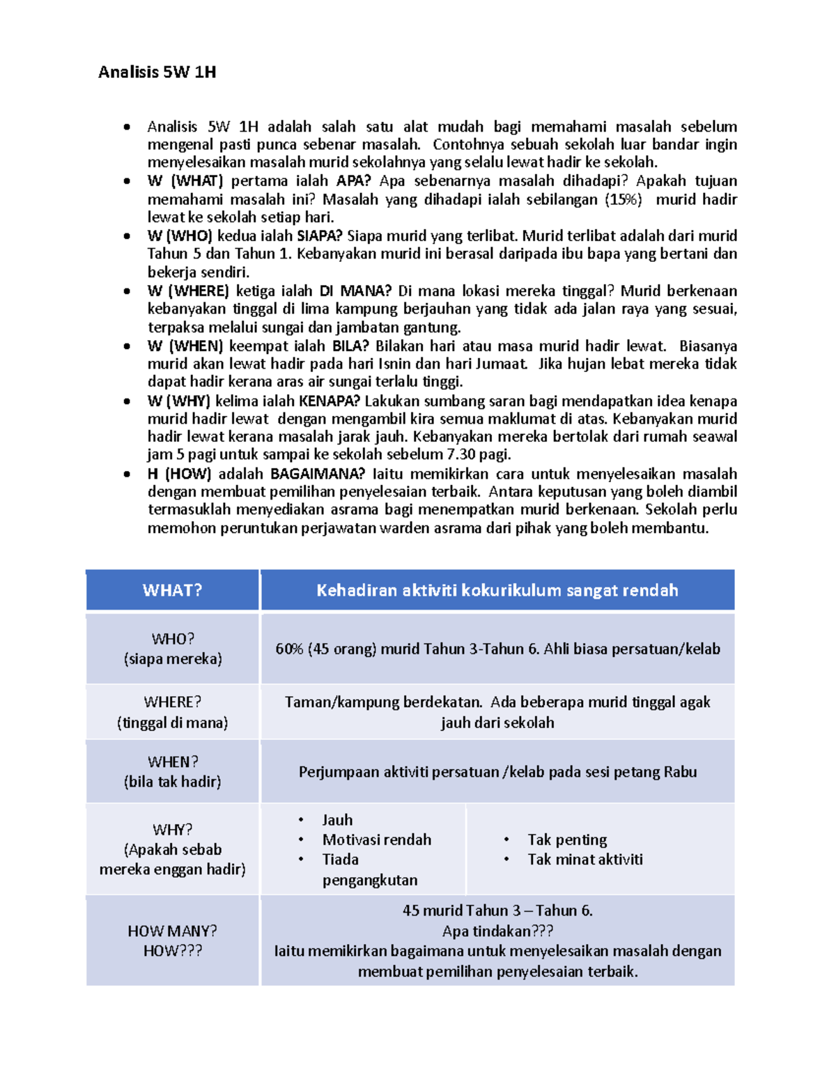 Analisis 5W 1H 2019 Student Analisis 5W 1H Analisis 5W 1H Adalah