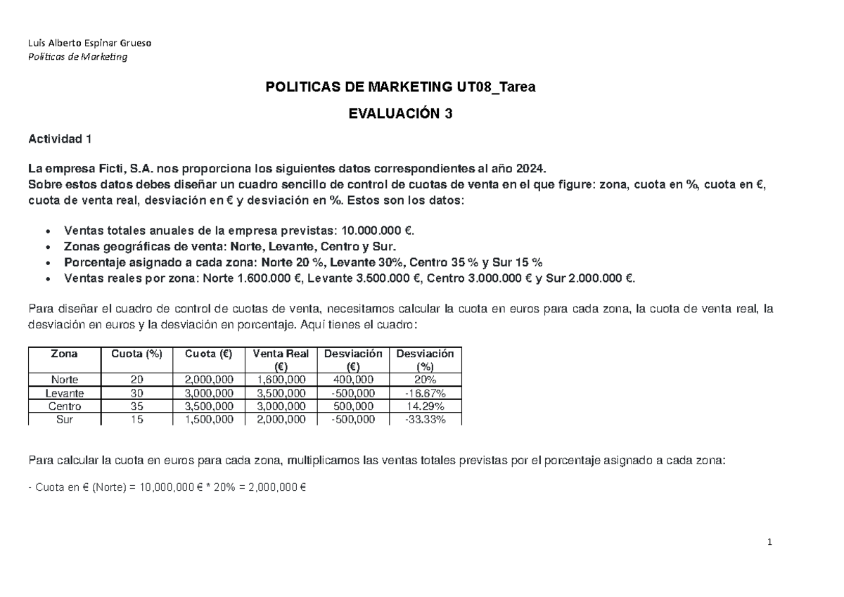 PM08 Tarea - Políticas de Marketing POLITICAS DE MARKETING UT0 8 _Tarea EVALUACIÓN 3 Actividad 1 ...