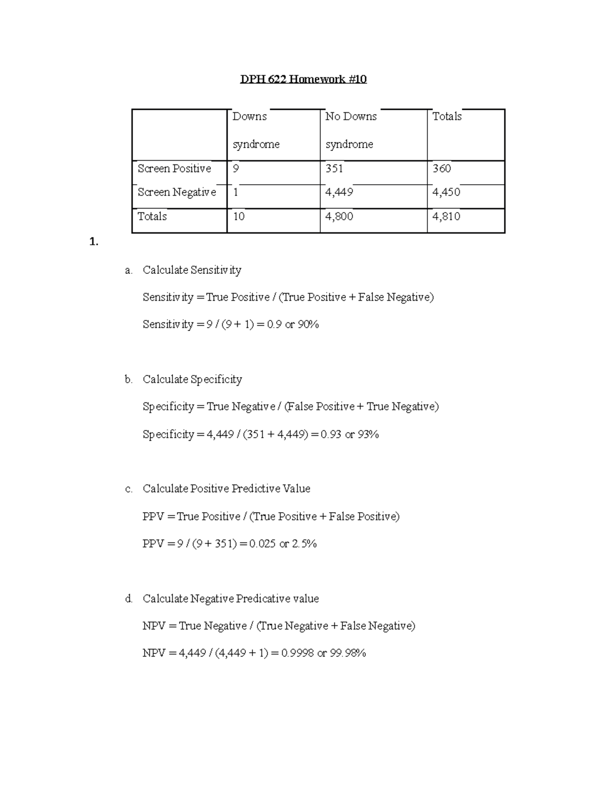 Homework 10- DPH 622 - DPH 622 Homework # Downs syndrome No Downs syndrome Totals Screen ...