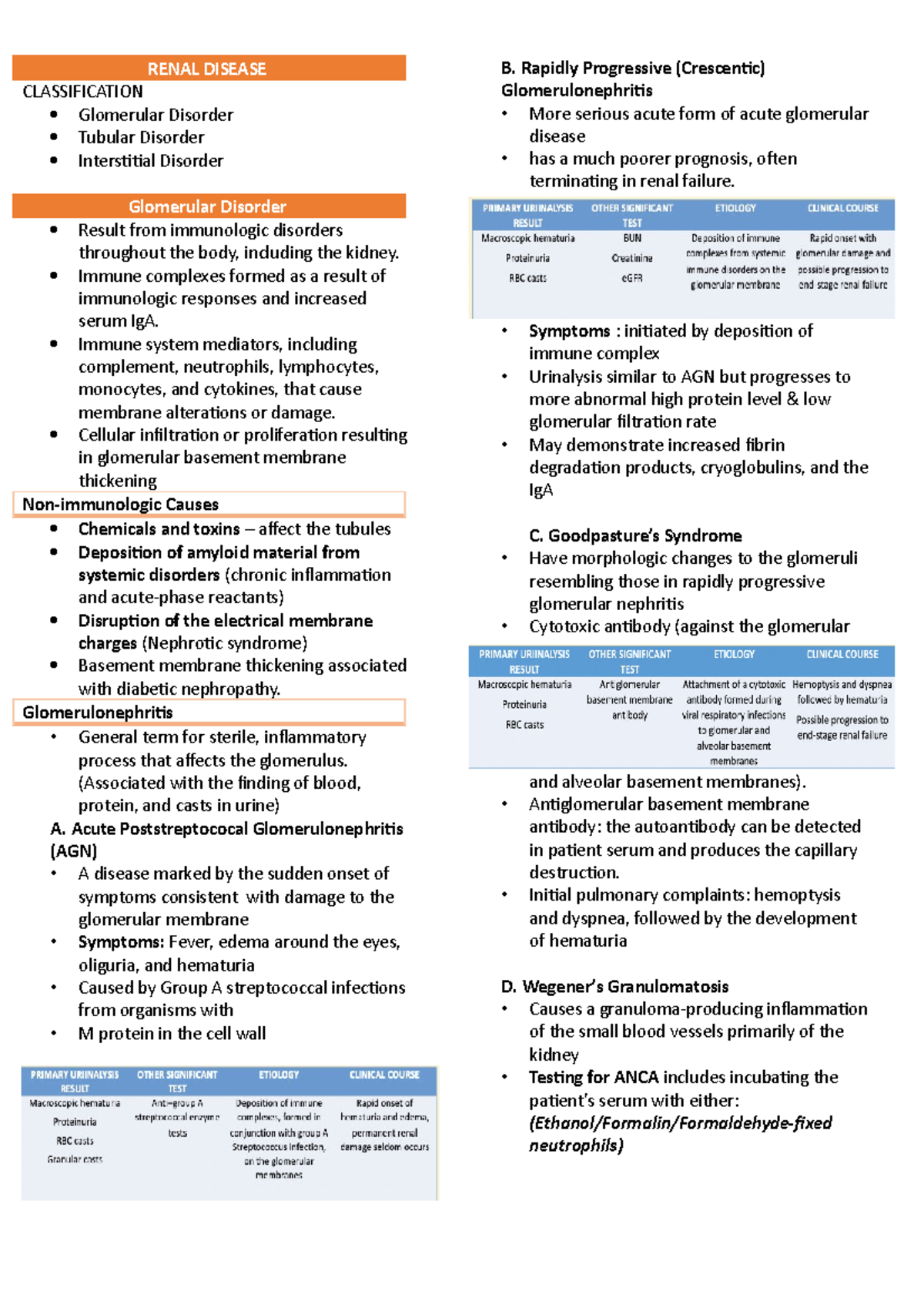 Soft Copy of Renal Disease - RENAL DISEASE CLASSIFICATION Glomerular ...