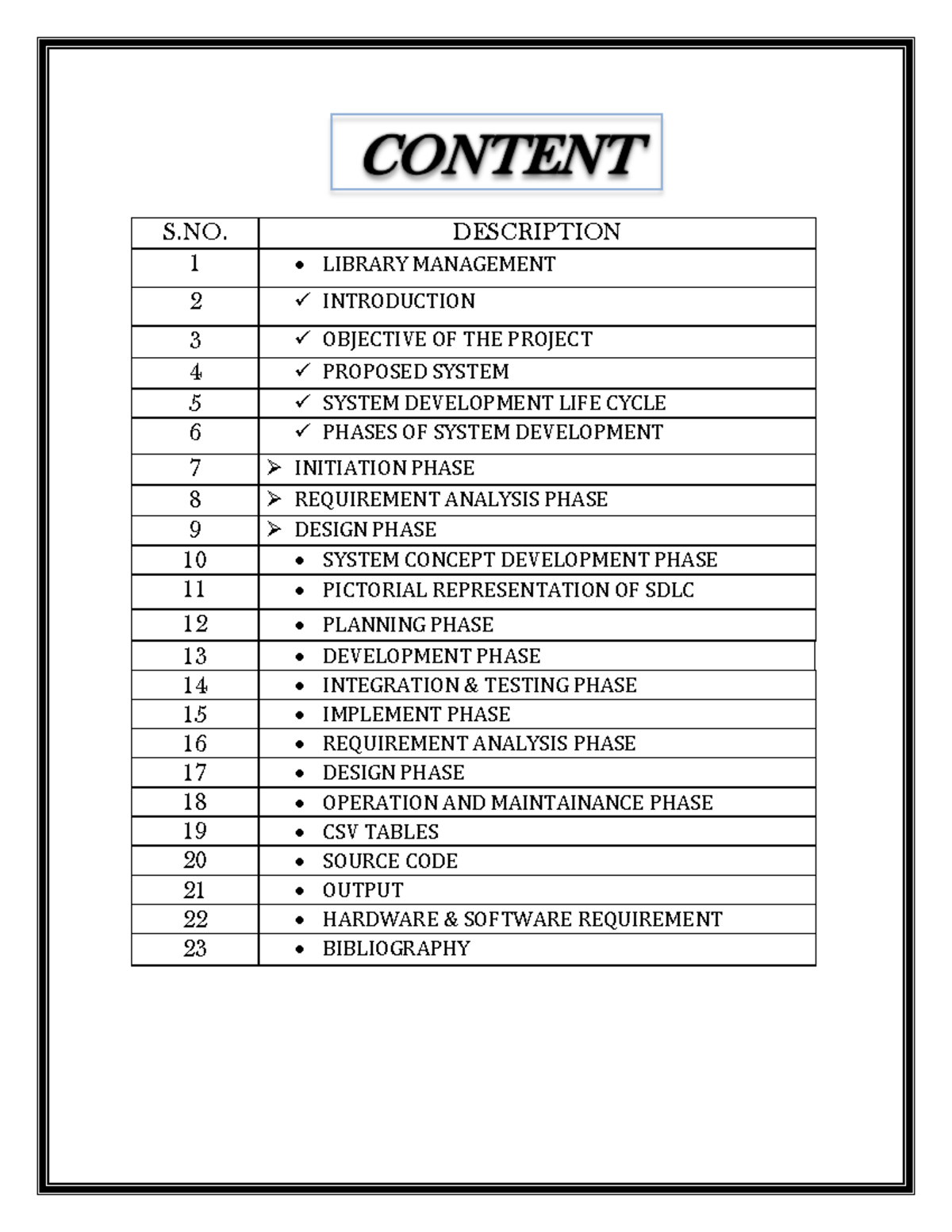 Library - do it - S. DESCRIPTION 1 LIBRARY MANAGEMENT 2 INTRODUCTION 3 ...