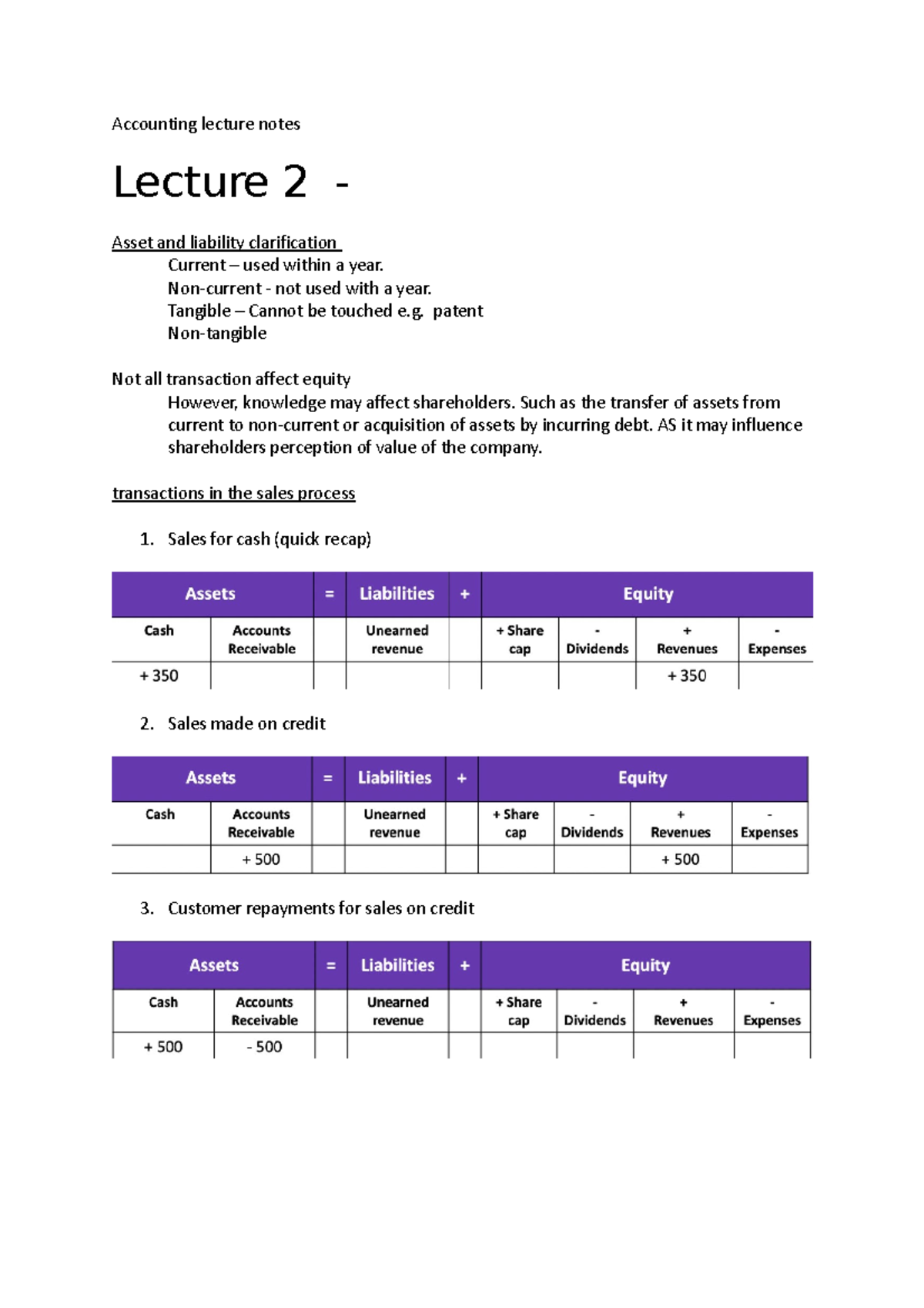 Accounting Lecture Notes Accounting Lecture Notes Lecture 2 Asset And Liability
