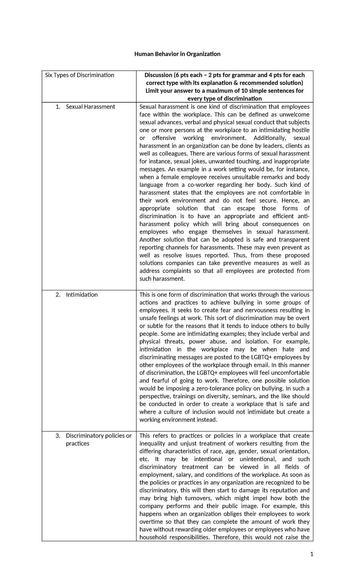ME - test - Human Behavior in Organization Six Types of Discrimination ...