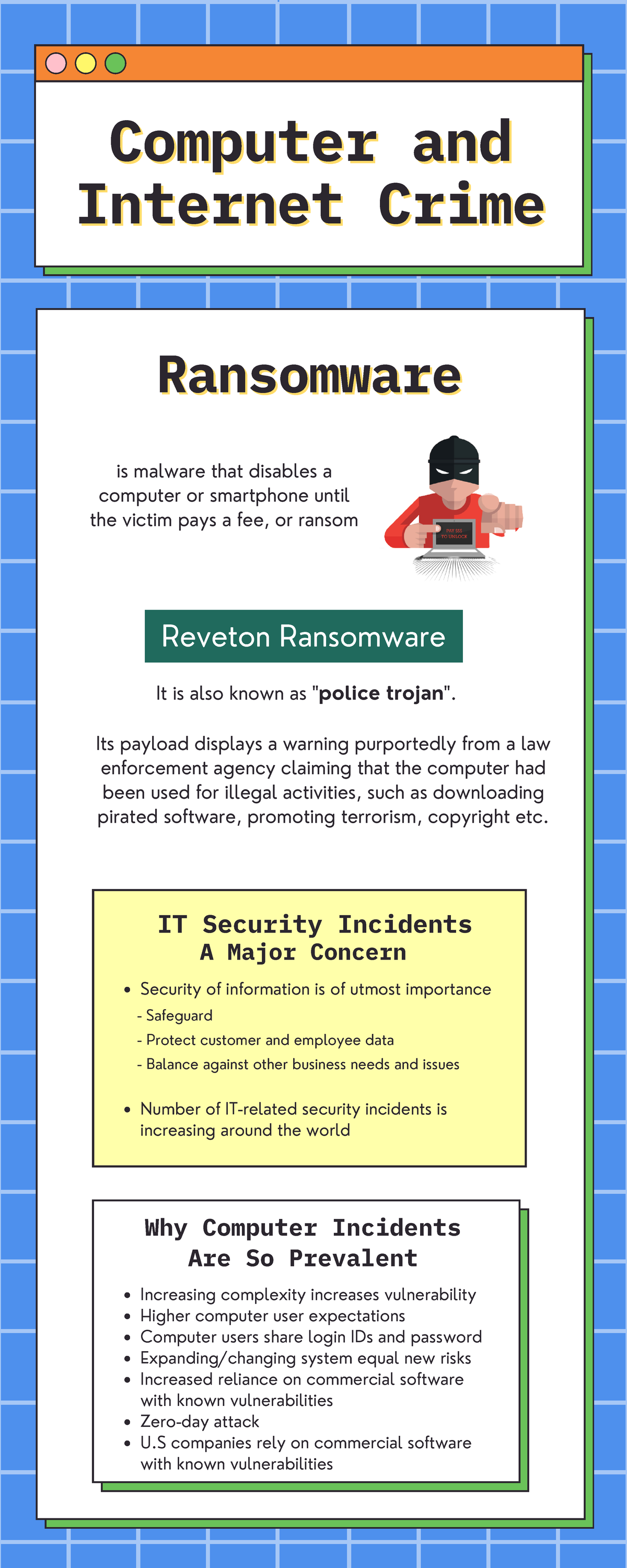 Computer and Internet Crime - Computer andComputer and Internet Crime ...