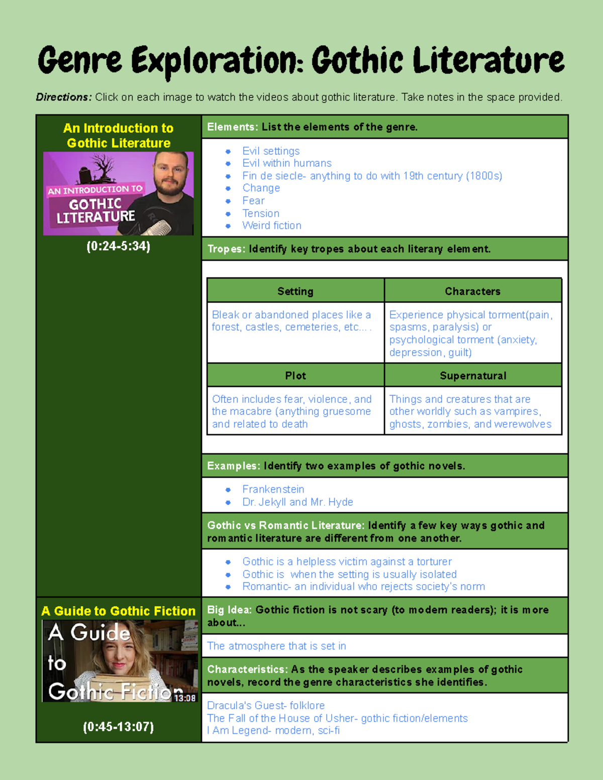 Genre Exploration Gothic Literature - Genre Exploration: Gothic ...