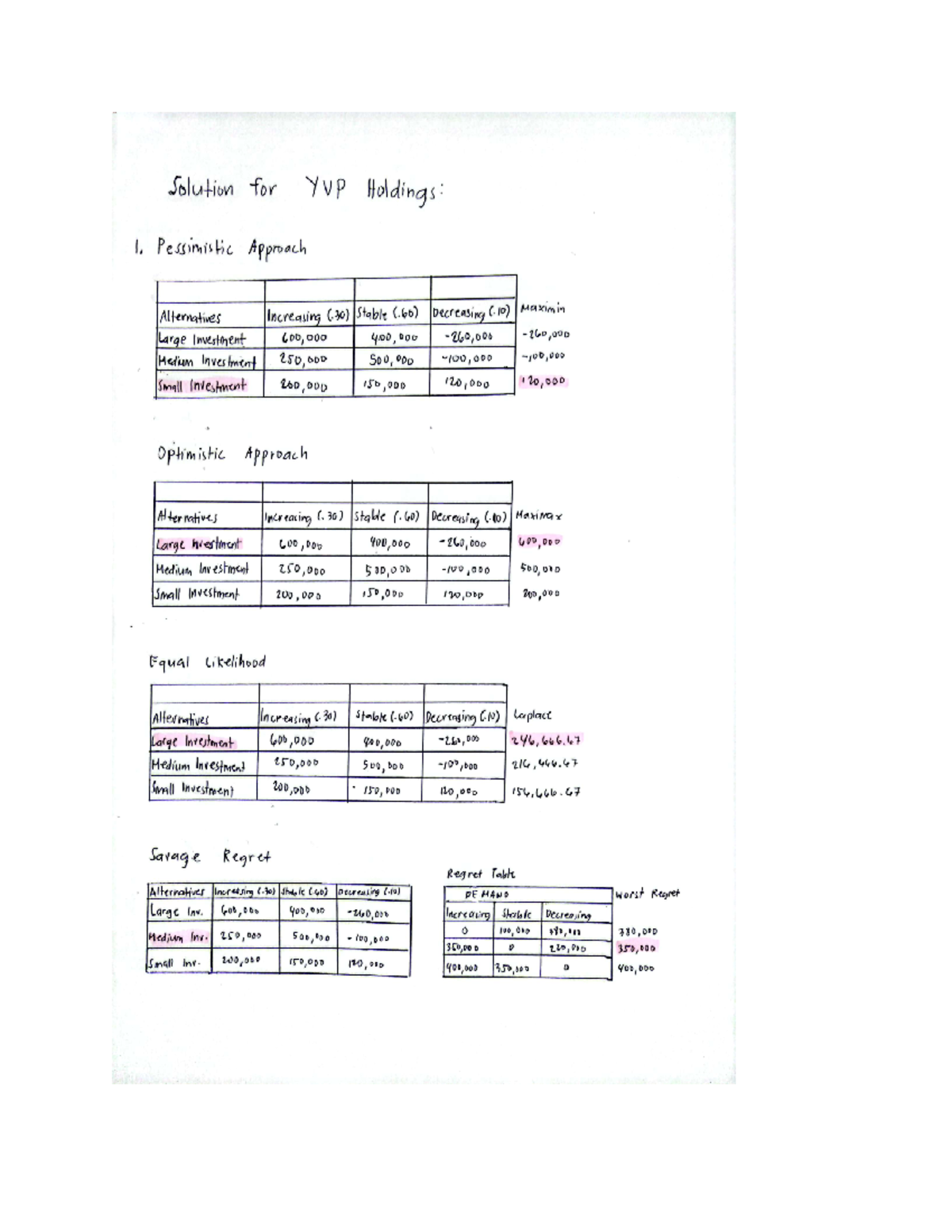 Mansci- decision analysis - Management Science - Studocu