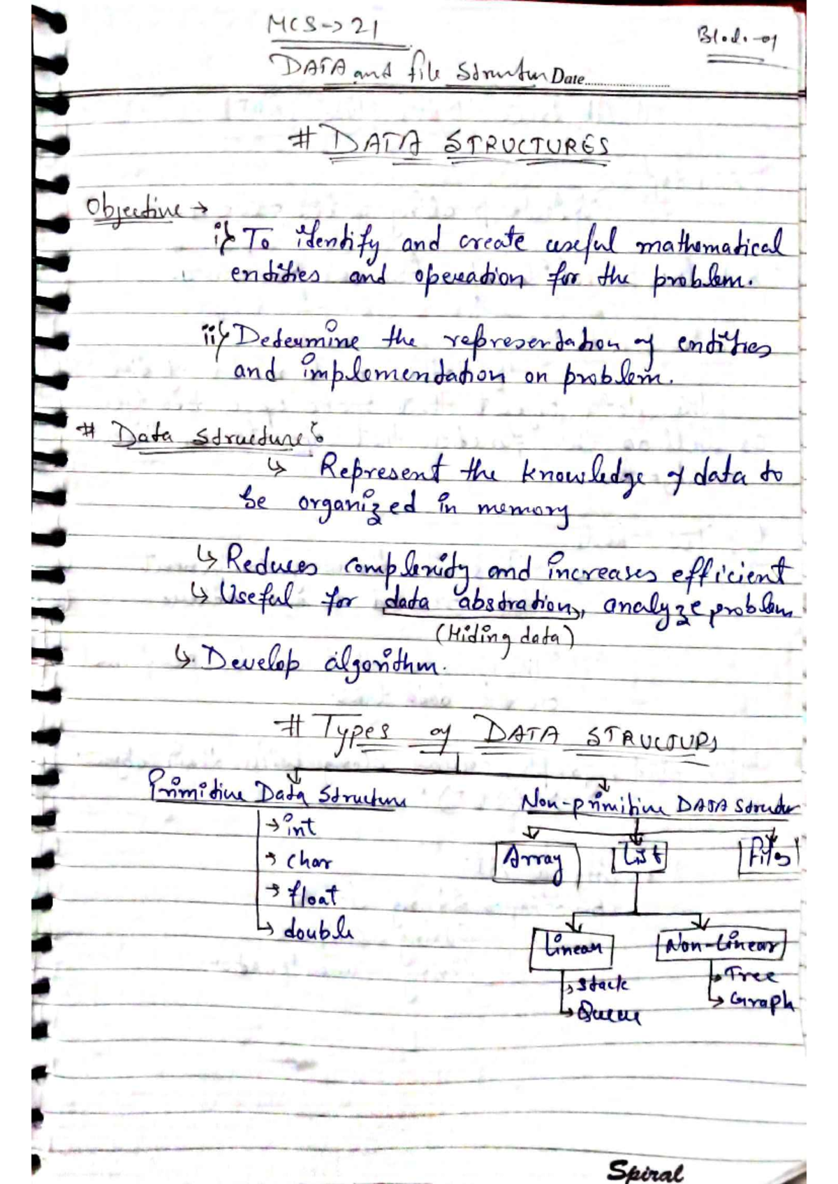 Data structure Notes - For students to prepare better - Bachelor of ...