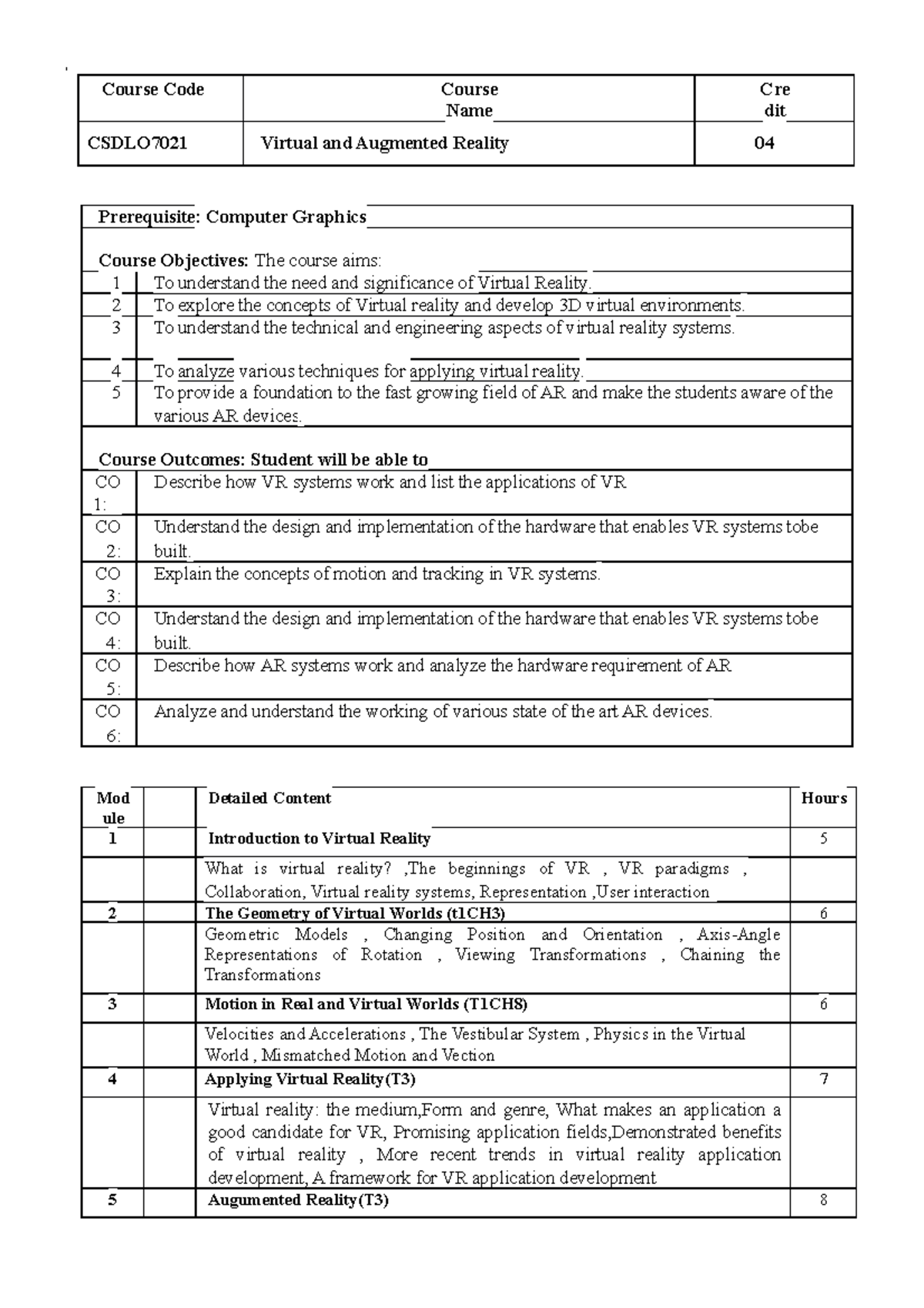 AR-VR Theory Syllabus Csdlo 7021 R19C Sem-VI - , Course Code Course ...