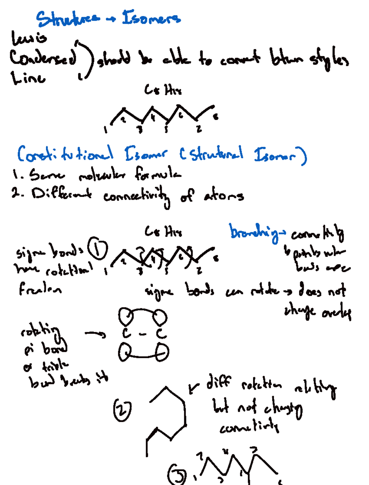 Structures and Isomers - Structures Isomers Lewis Condensed should be ...