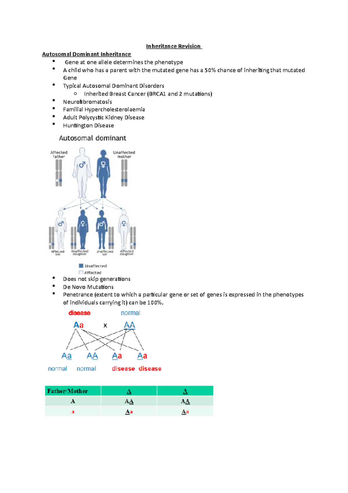 Inheritance Revision - Inheritance Revision Autosomal Dominant ...