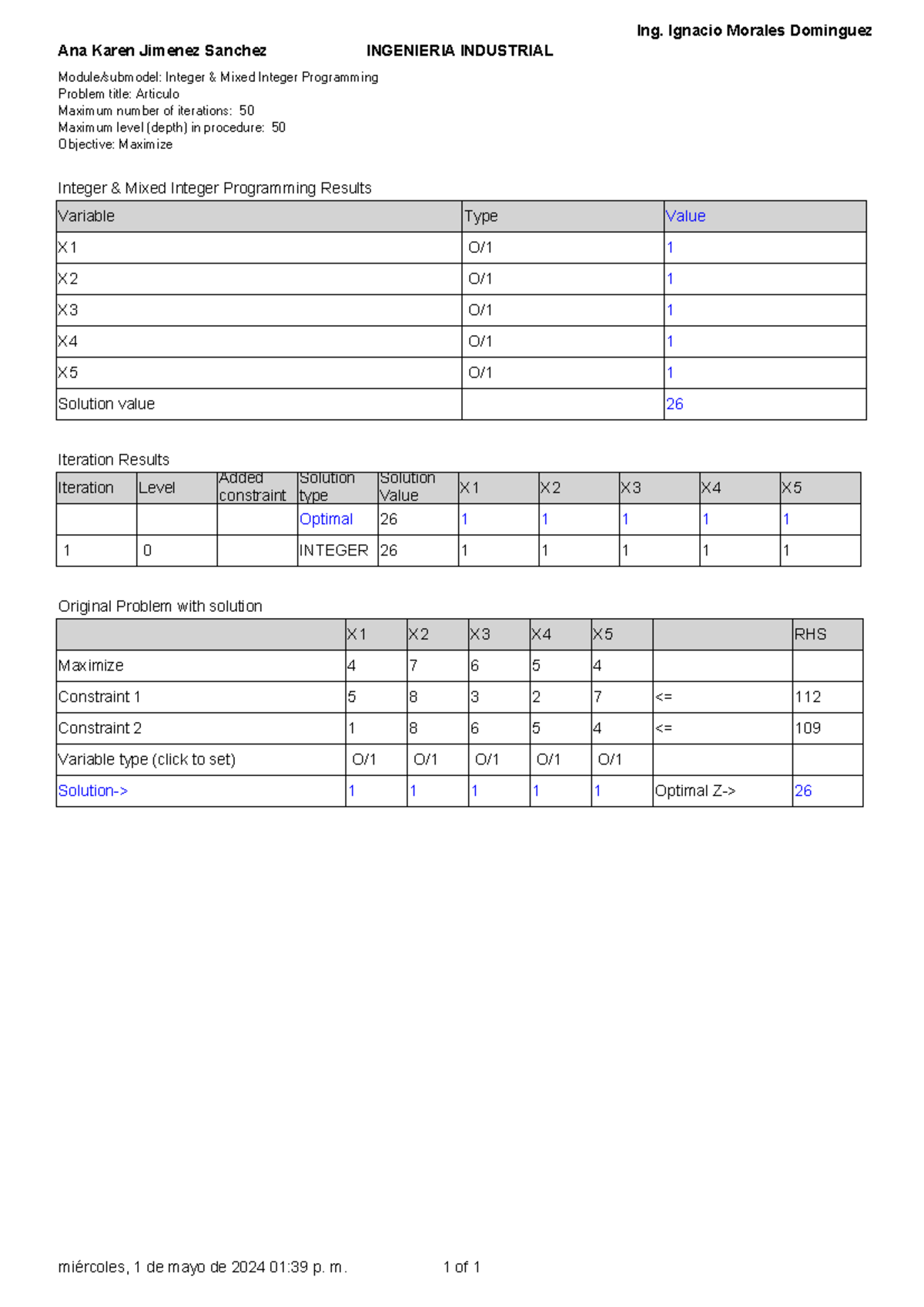 Programacion lineal entera act2 - Module/submodel: Integer & Mixed Integer Programming Problem ...