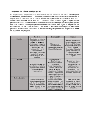 ICE - ice fundamentos metodologia vdc en edificaciones - El Integrated ...