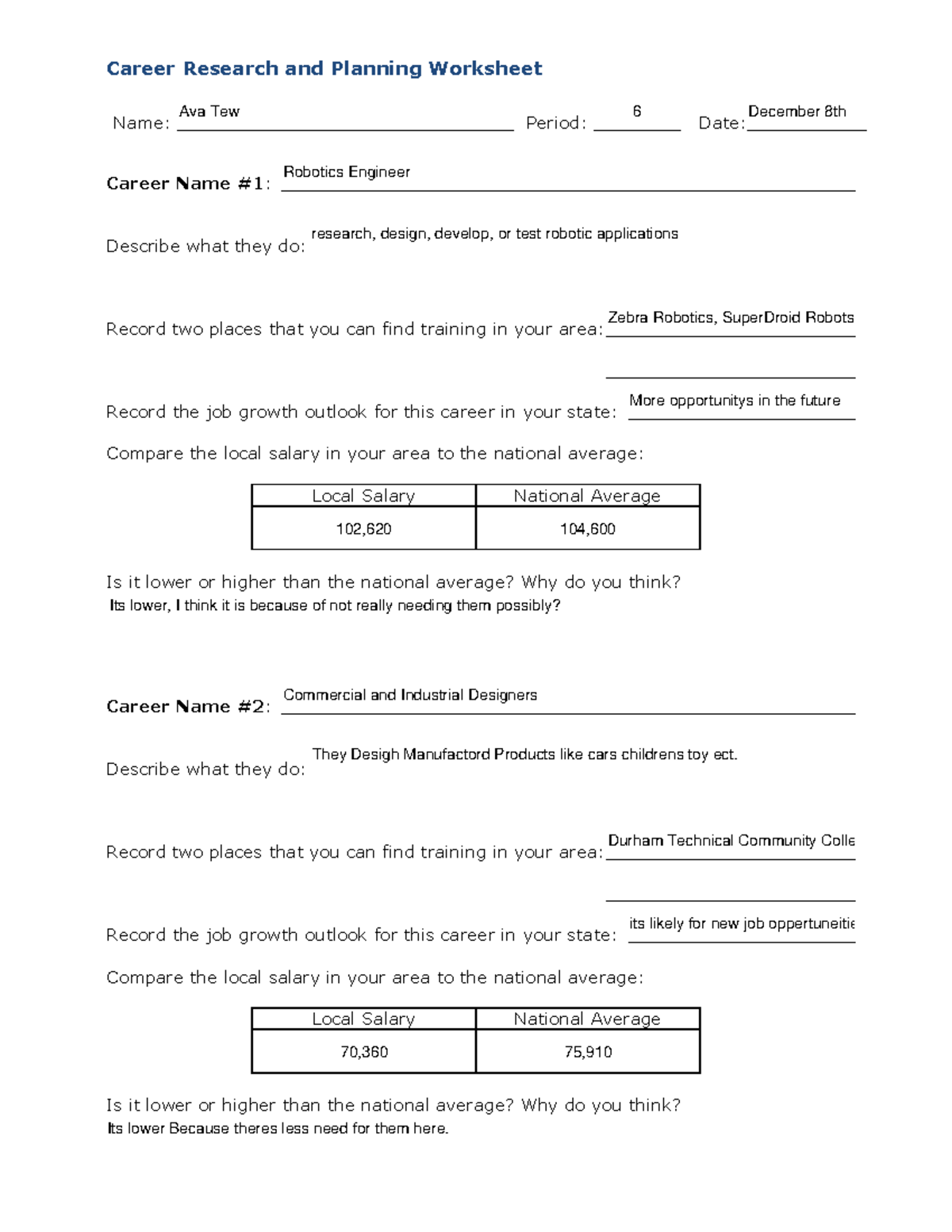 Career Research and Planning Worksheet - Studocu