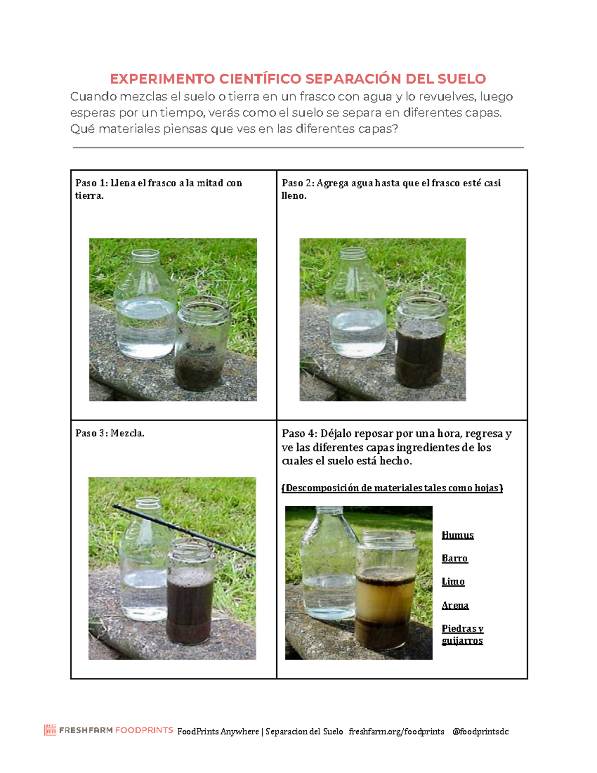 Experimento Científico Separación DEL Suelo - EXPERIMENTO CIENTÍFICO ...