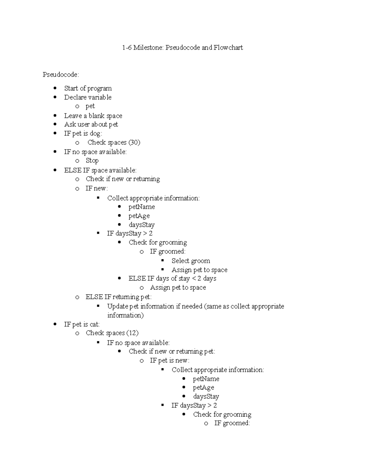 It 145 1 6 Milestone Pseudocode And Flowchart 1 6 Milestone Pseudocode And Flowchart 