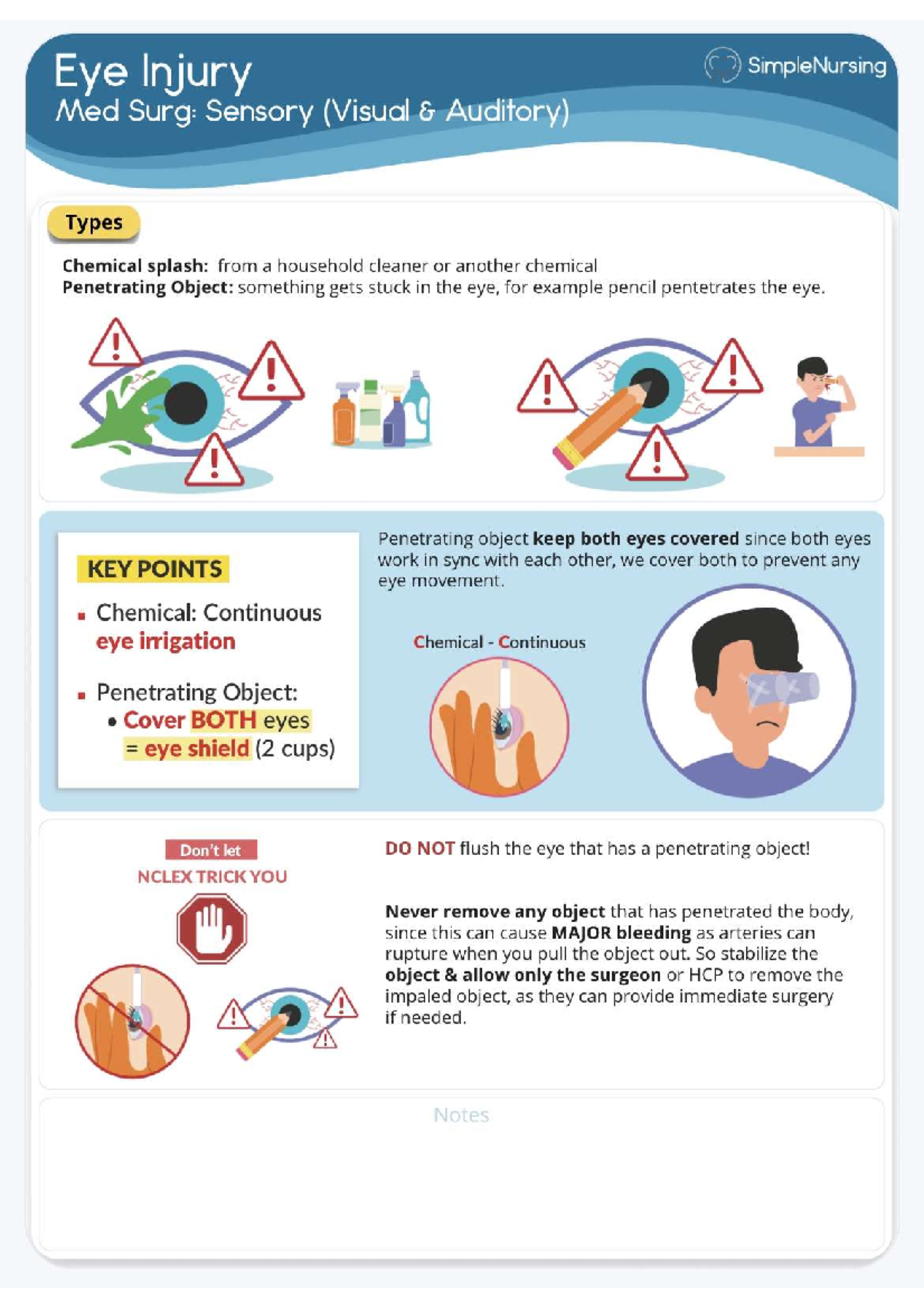 Eye injury nclex rn - Nursing 1F03 - Studocu
