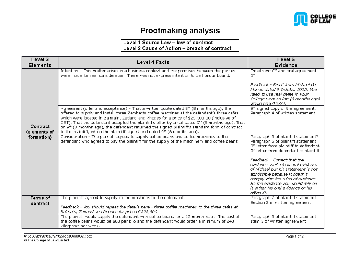 Activity 1 - Proofmaking model - Proofmaking analysis Level 1 Source ...