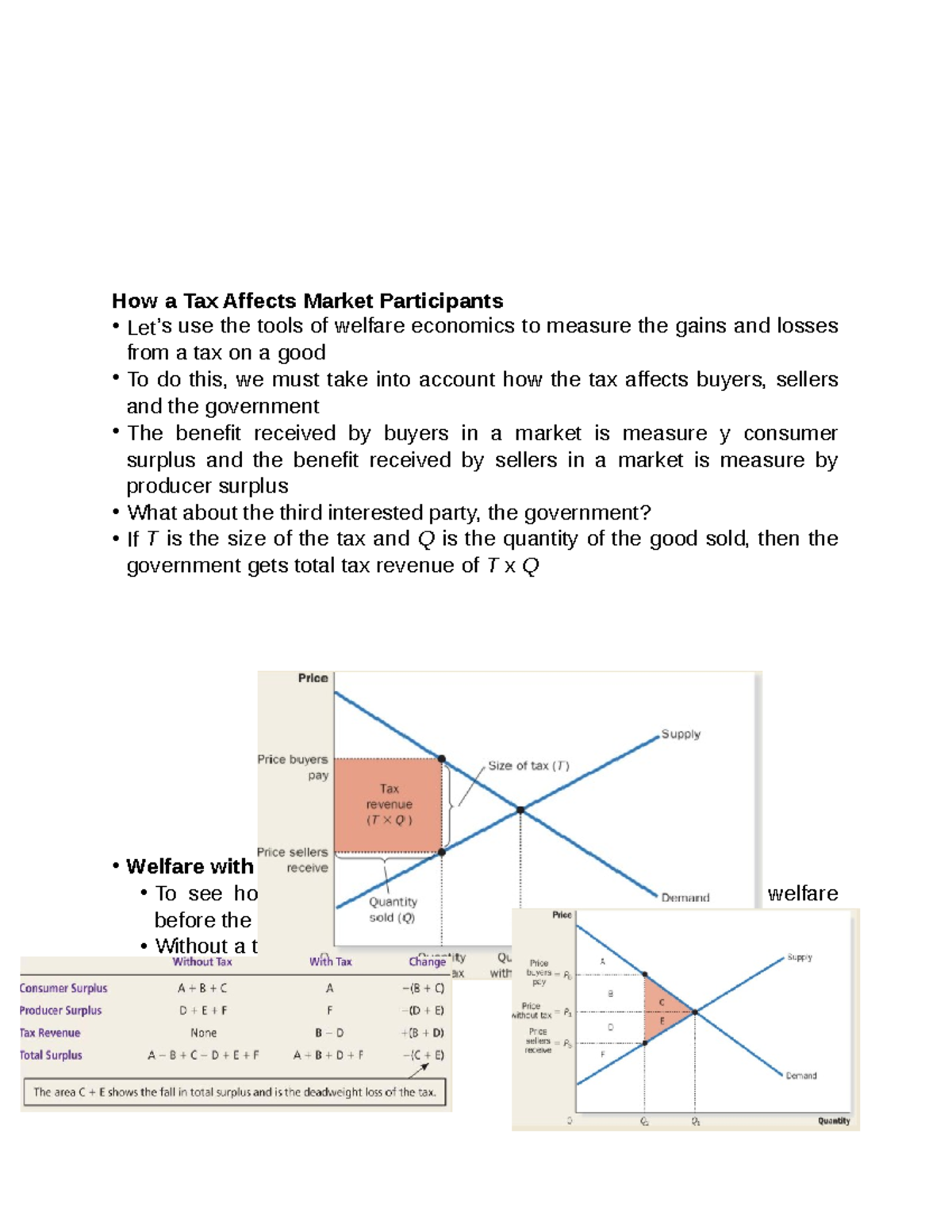 ECO1104 Final Exam Review-8 - How a Tax Affects Market Participants Let ...
