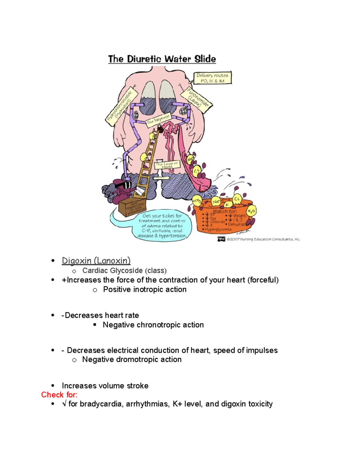 Diruretic waterslide Digoxin - Digoxin (Lanoxin) o Cardiac Glycoside ...
