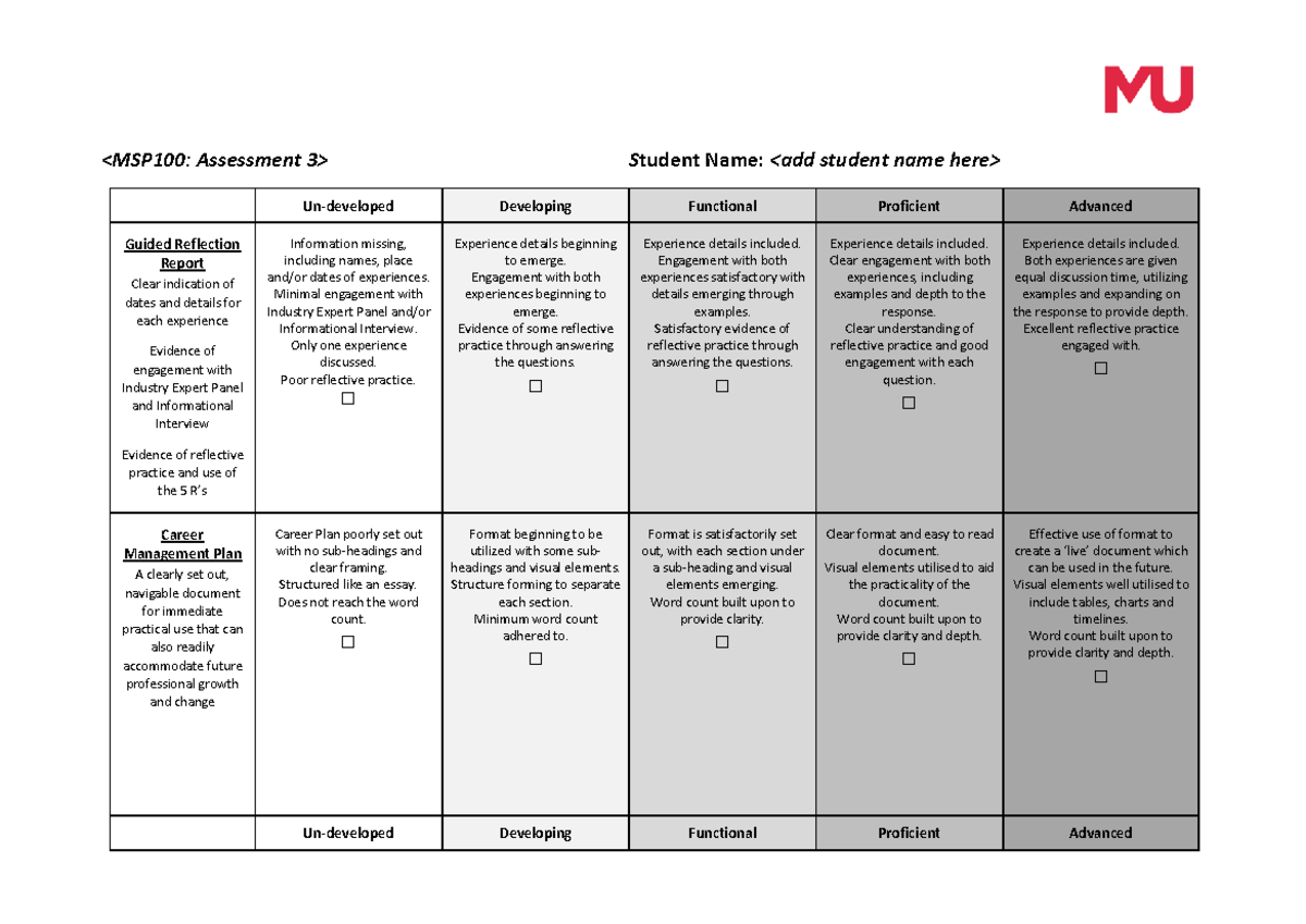 MSP100 Rubric Assessment 3 - S tudent Name: Un-developed Developing - Studocu