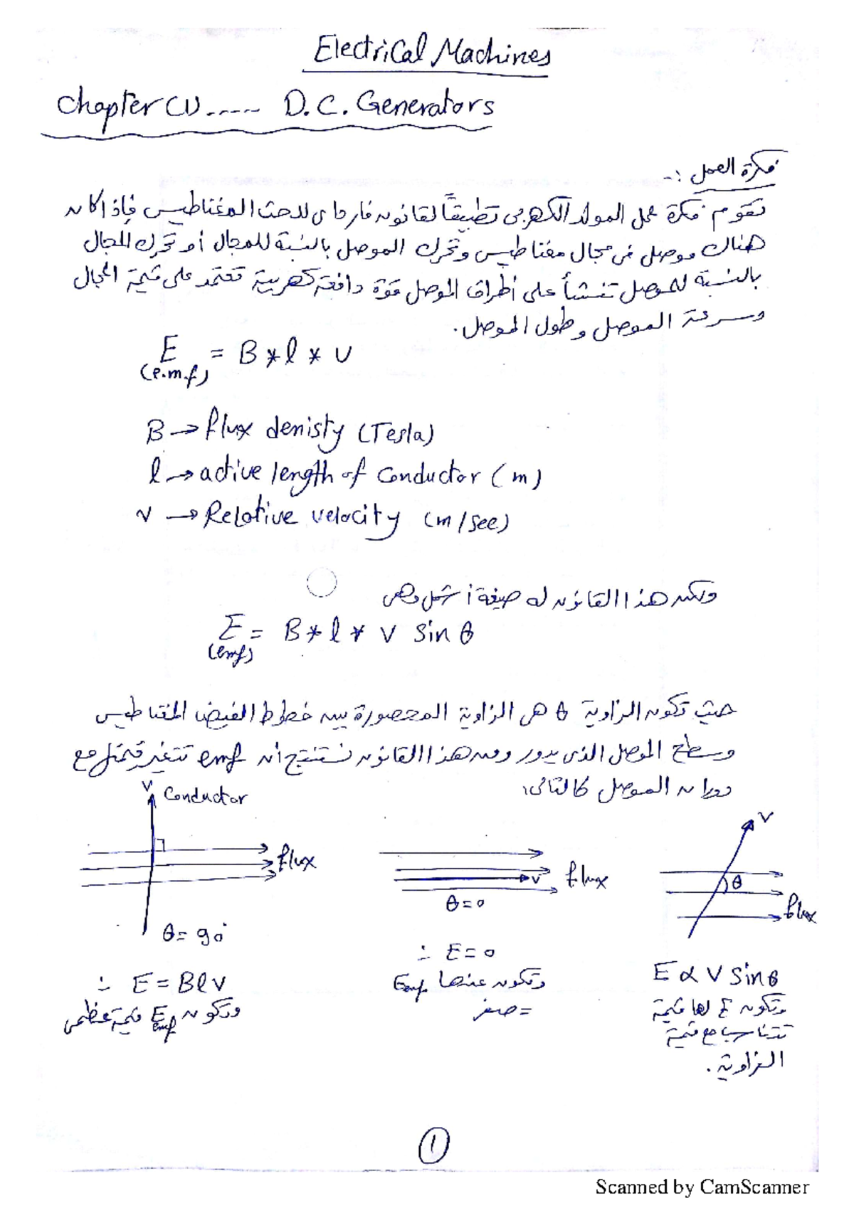 Ch1(dc generator) - EC - Theory of Machines - Studocu