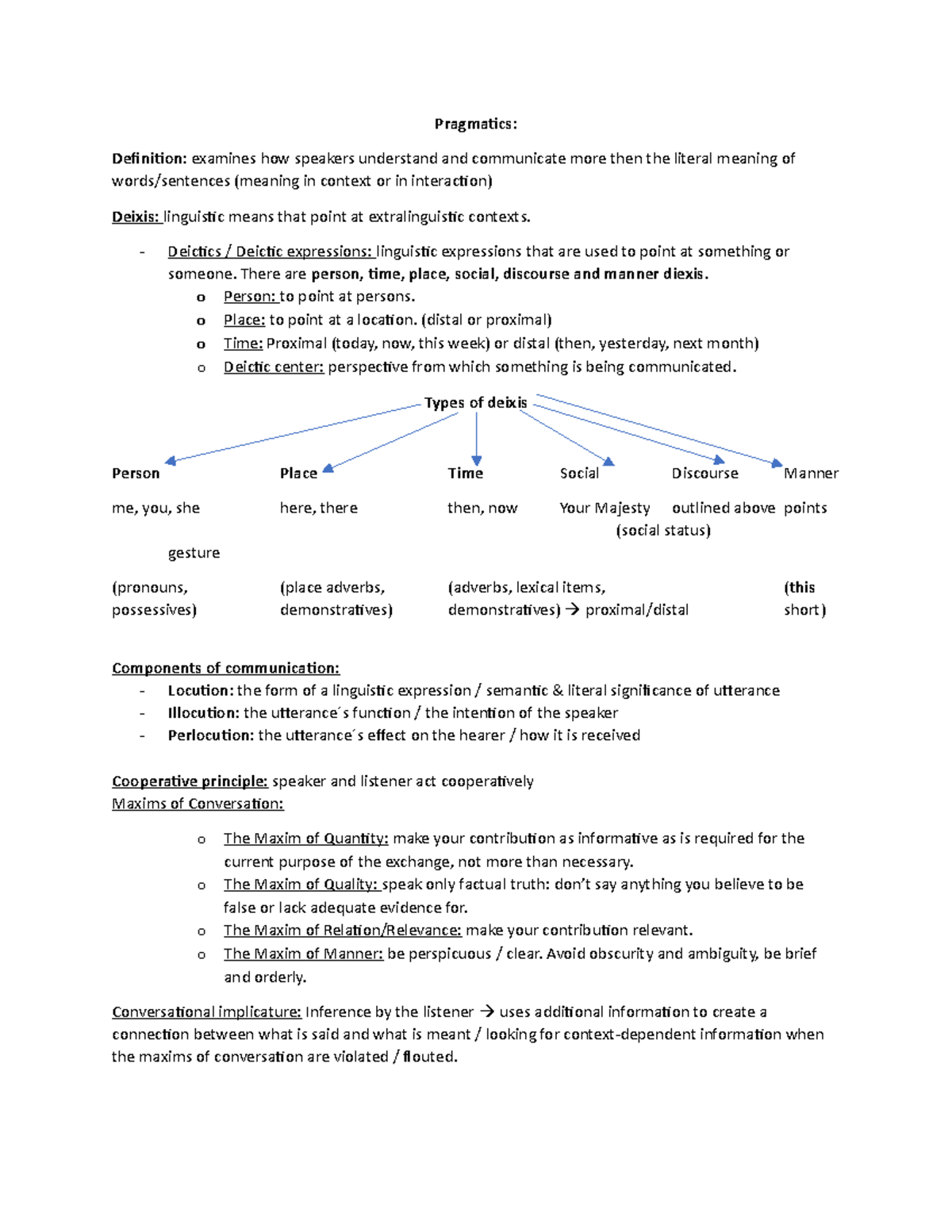 Pragmatics summary for exam - Pragmatics: Definition: examines how ...