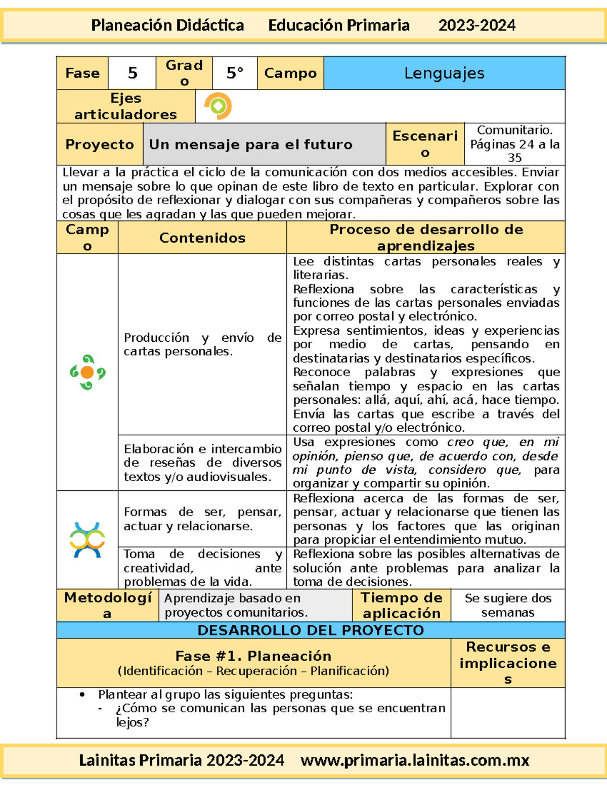 Un mensaje para el futuro proyecto de aprendizaje - Fase 5 Grad o 5 ...
