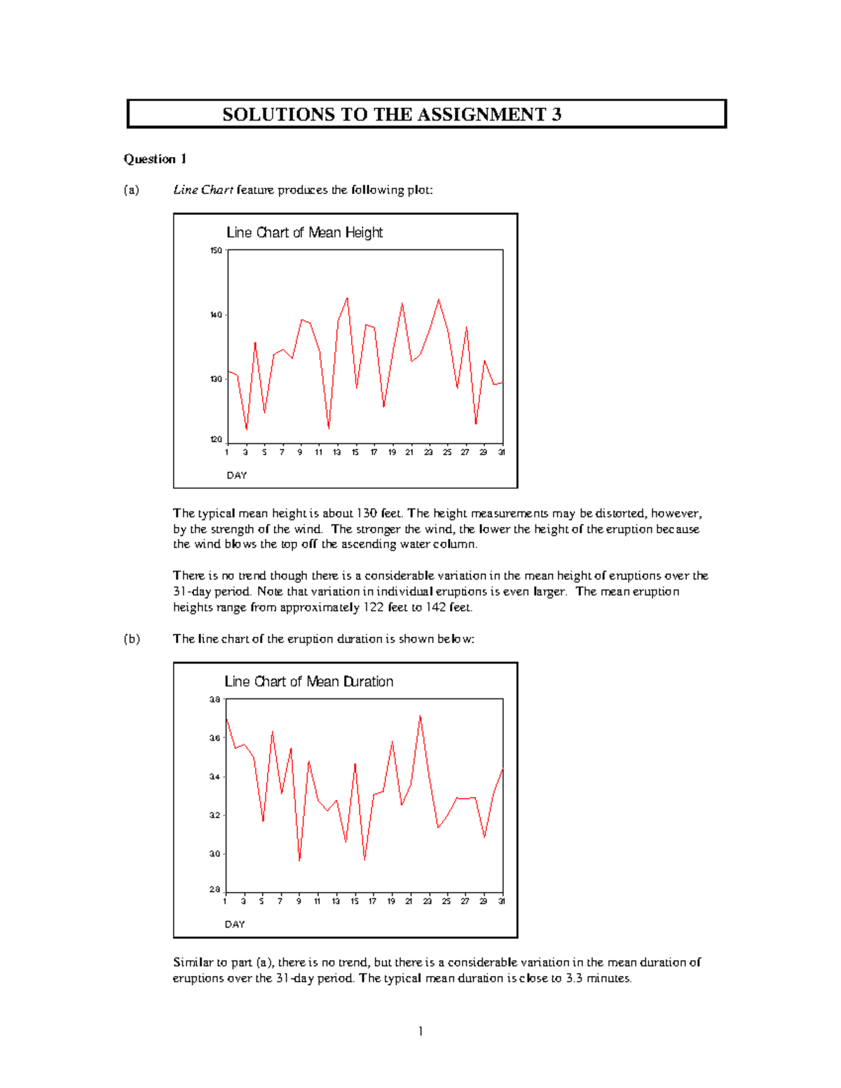 Asg3soln - Stat 252 Lab Assignment Fall 2019 - SOLUTIONS TO THE ...
