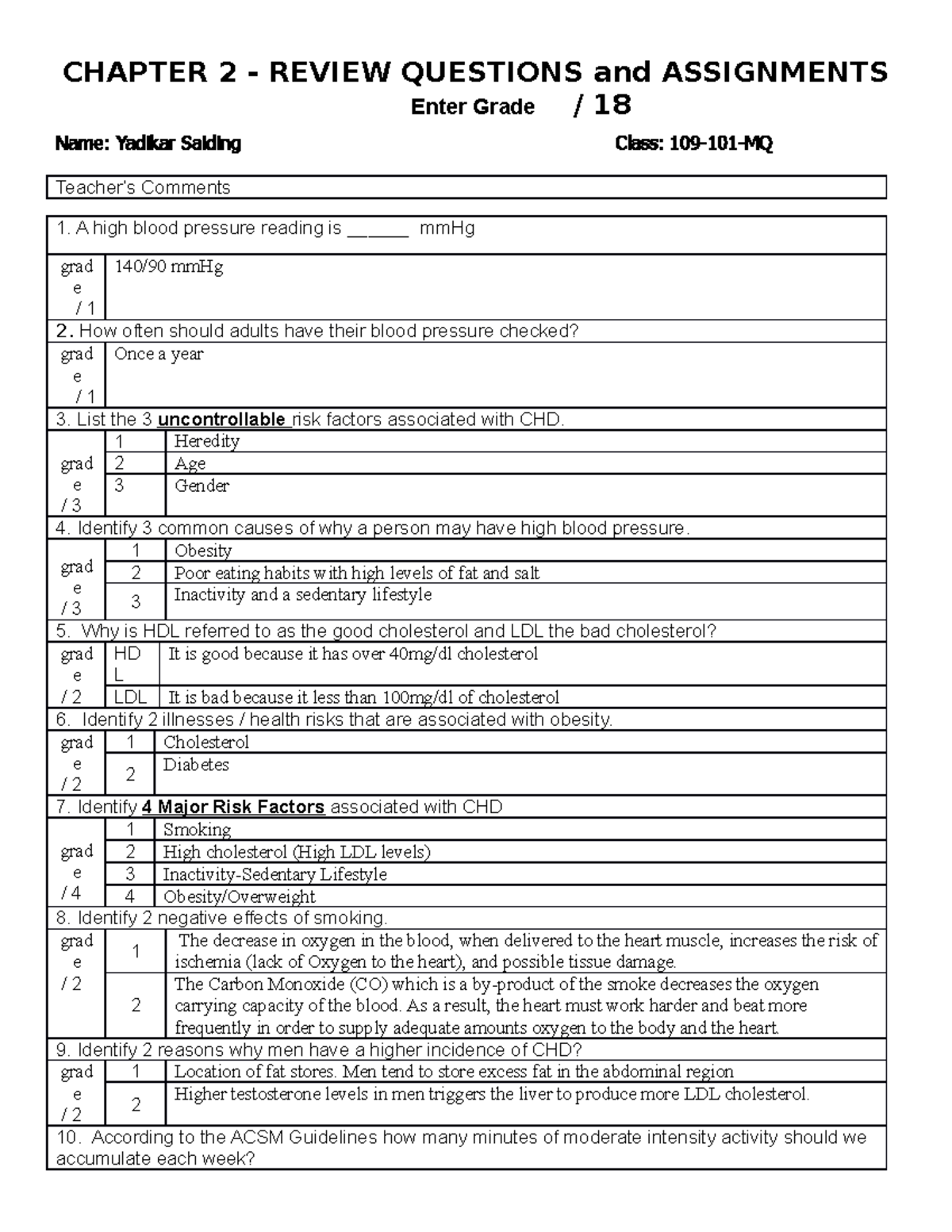 Chapter 2 - CHAPTER 2 - REVIEW QUESTIONS and ASSIGNMENTS Enter Grade / 18 Name: Yadikar Saiding ...