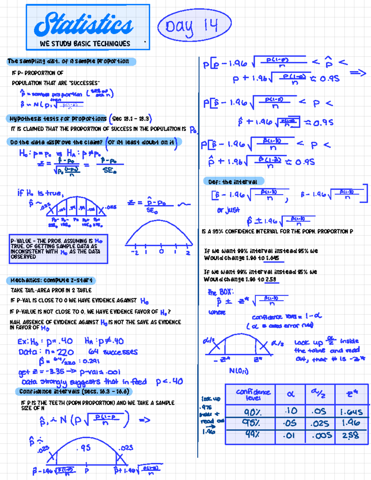 Neath Stats 8 - Week eight notes for intro to statistical reasoning ...