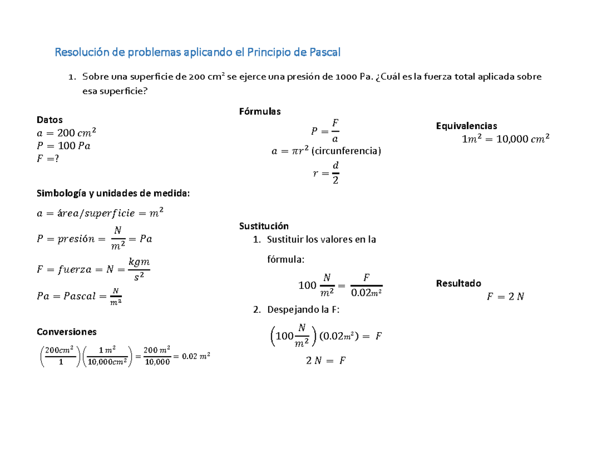 Ejemplos De Principio De Pascal Resoluci n De Problemas Aplicando El