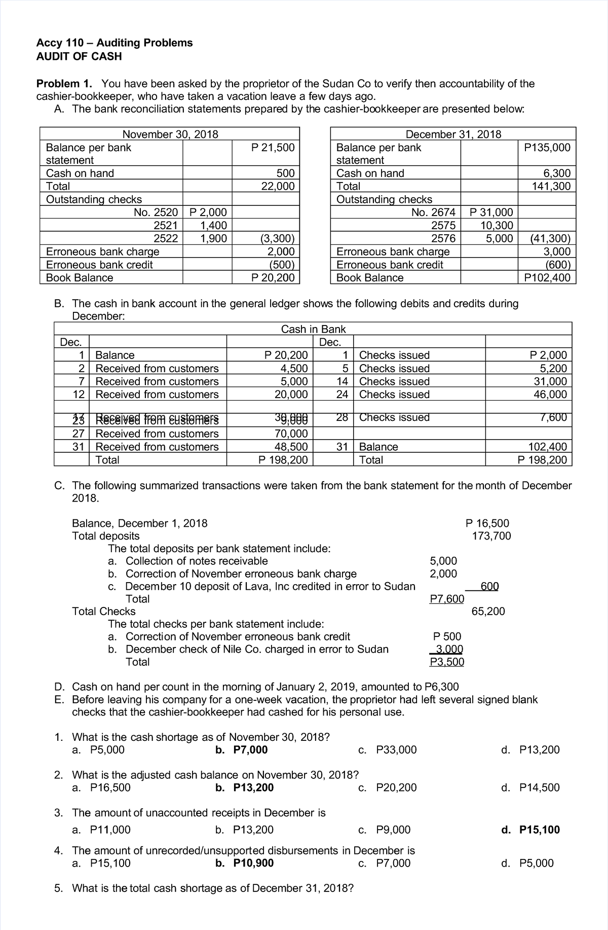 Audit of Cash and Cash Equivalents - Accy 110Accy 110 – – Auditing ...
