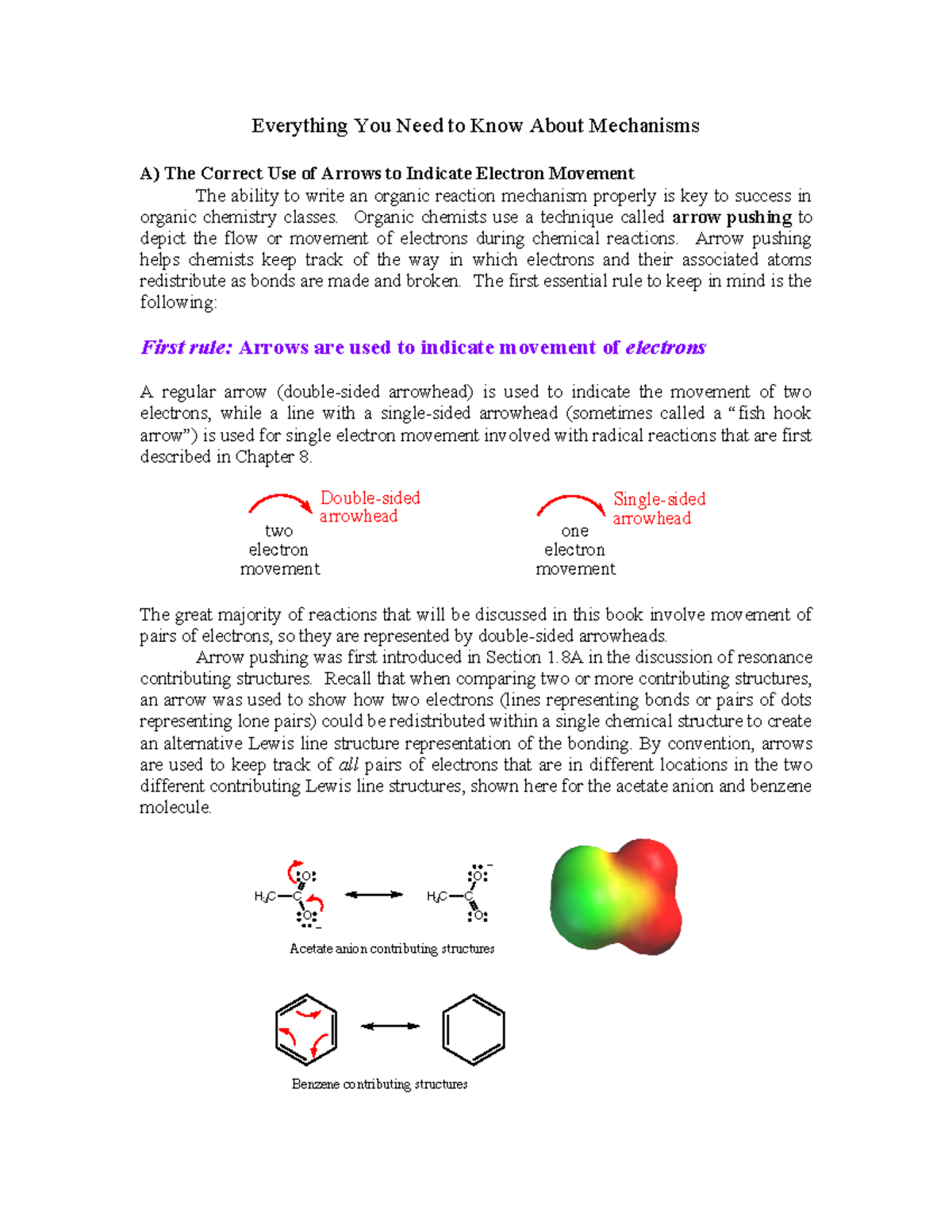 Mechanism Packet Ochem - Everything You Need to Know About Mechanisms A ...