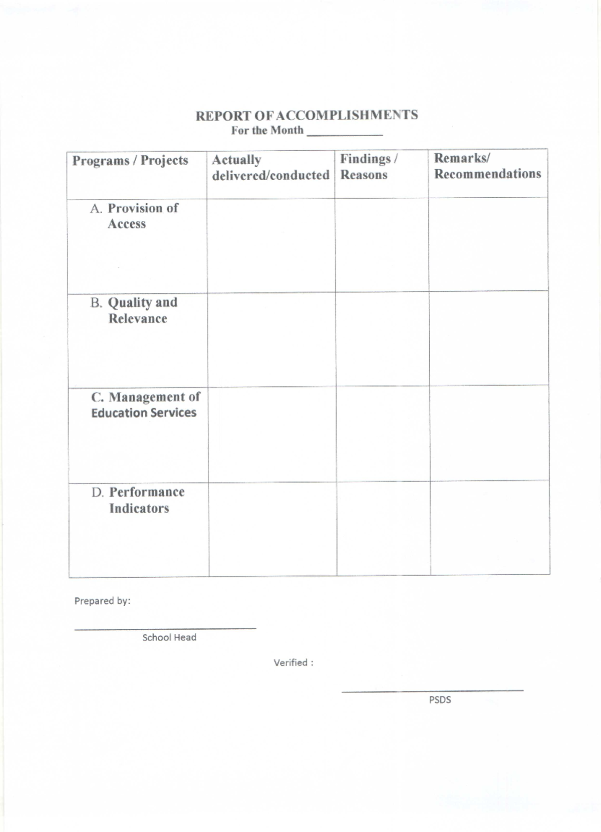Administrative and Supervisory Plan - REPORT OF ACCOMPLISHMENTS For the ...