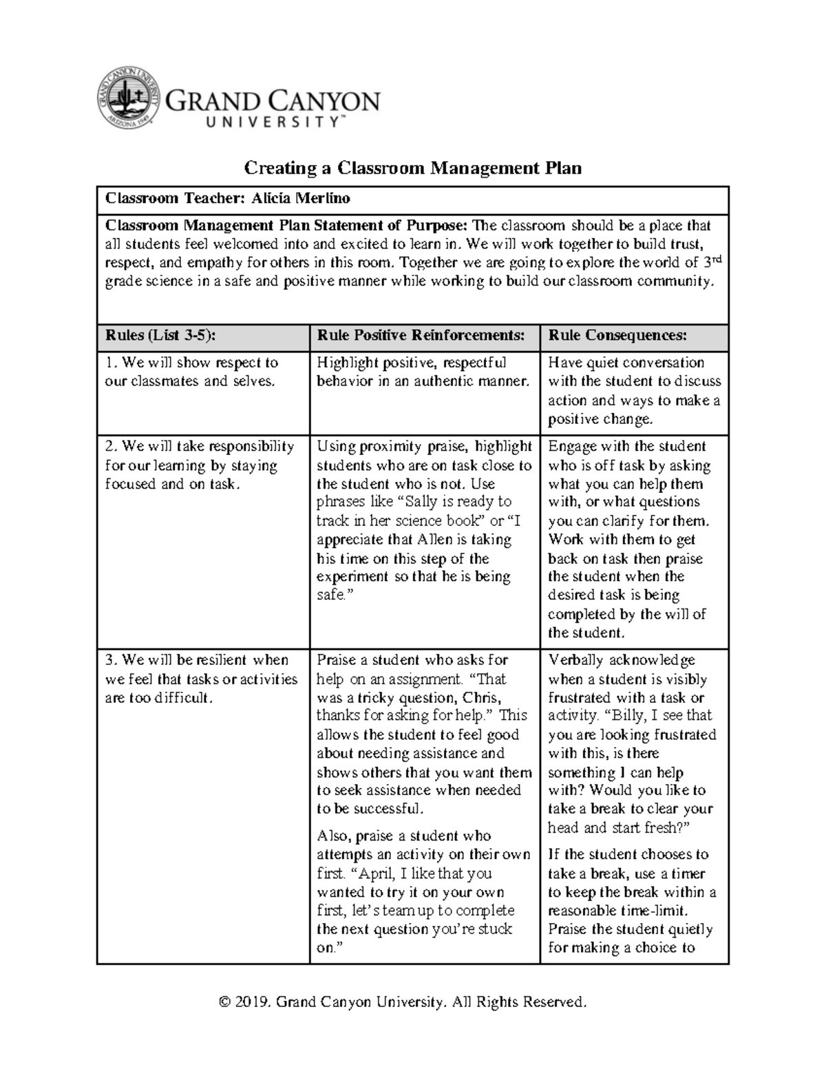 Behavior Plan - Creating a Classroom Management Plan Classroom Teacher ...