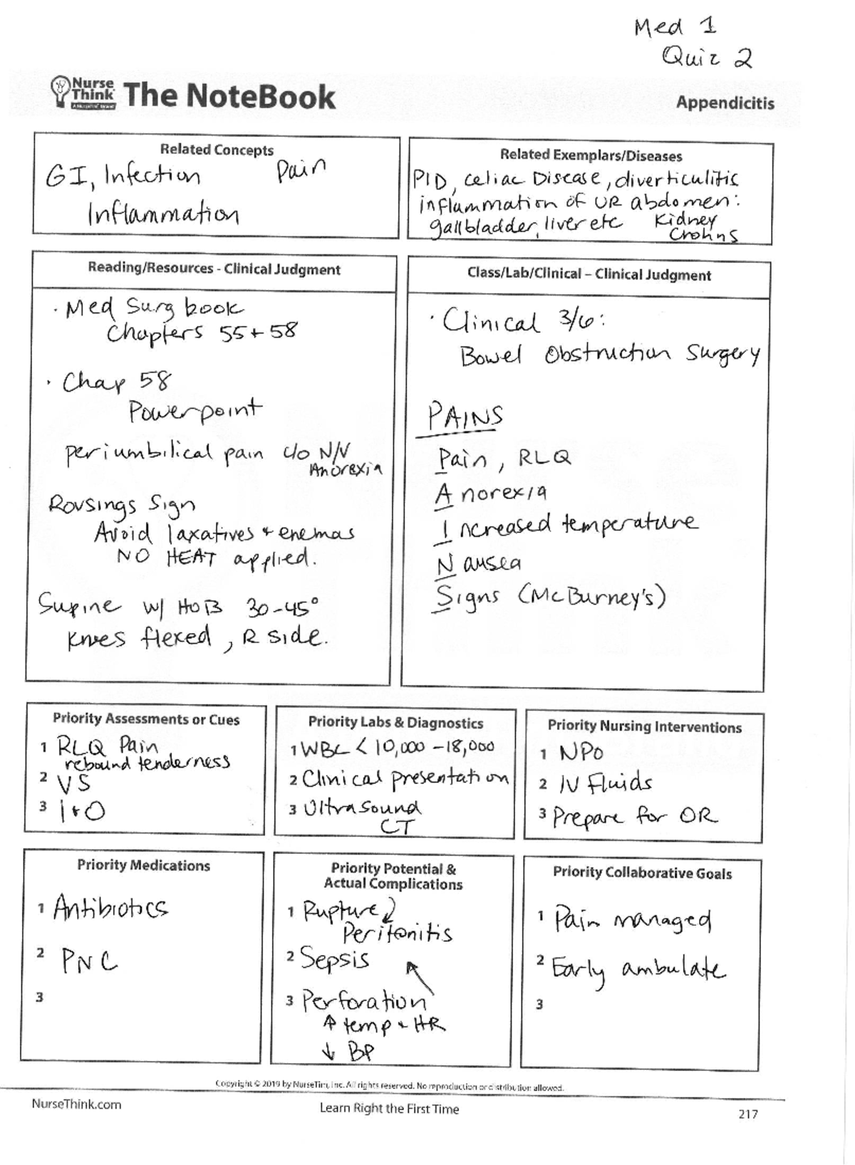 Completed Note Book Page Examples - NUR 201 - Studocu