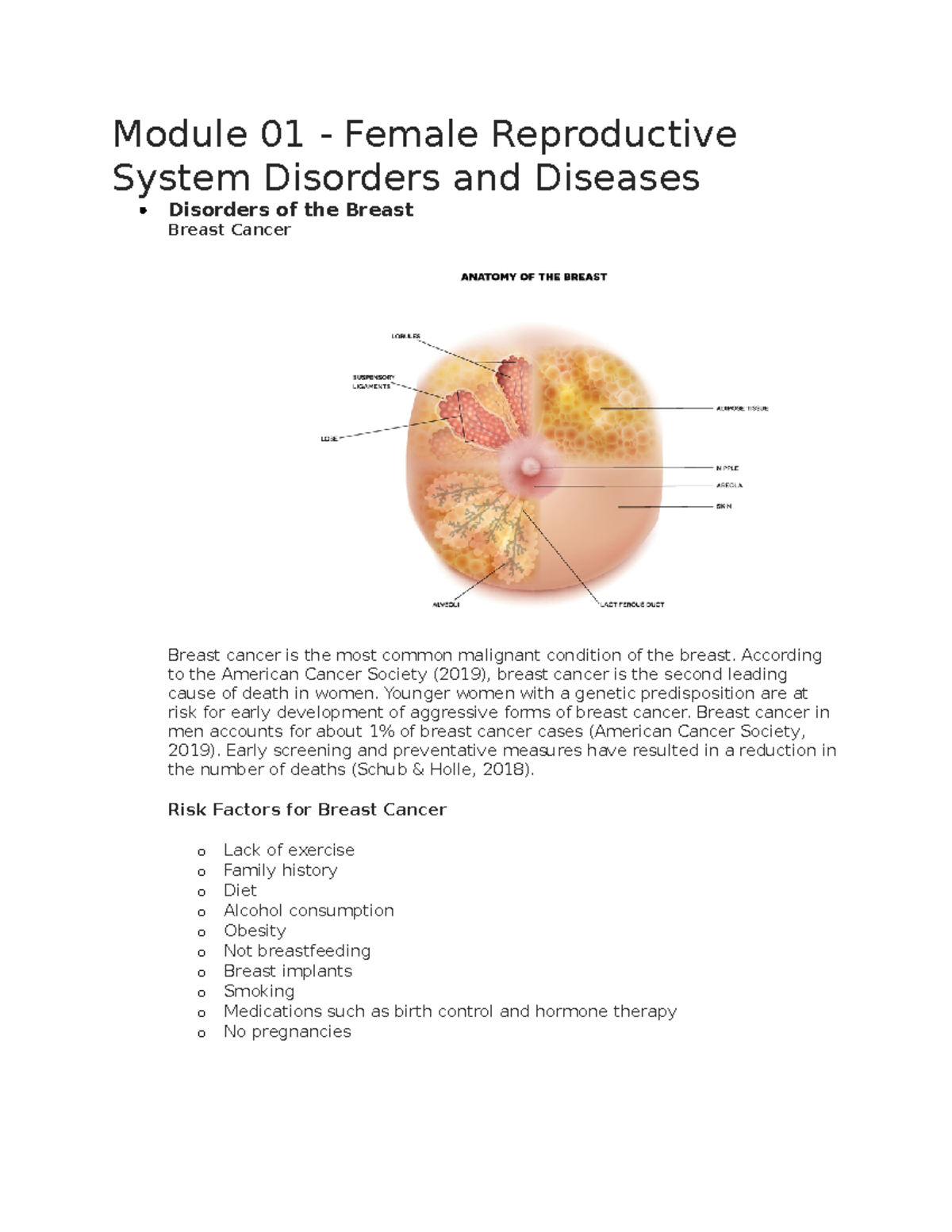 Module 01 - Module 01 - Female Reproductive System Disorders and ...