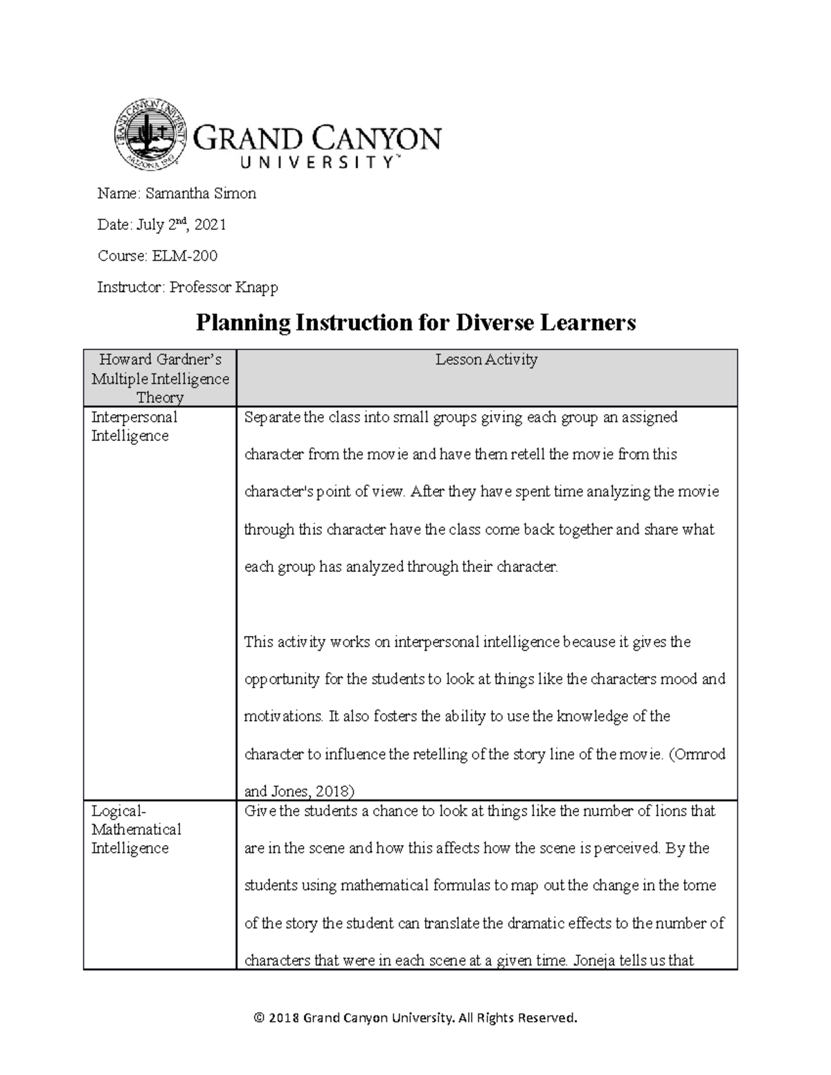 T4-Assignment - course work - Name: Samantha Simon Date: July 2nd, 2021 ...