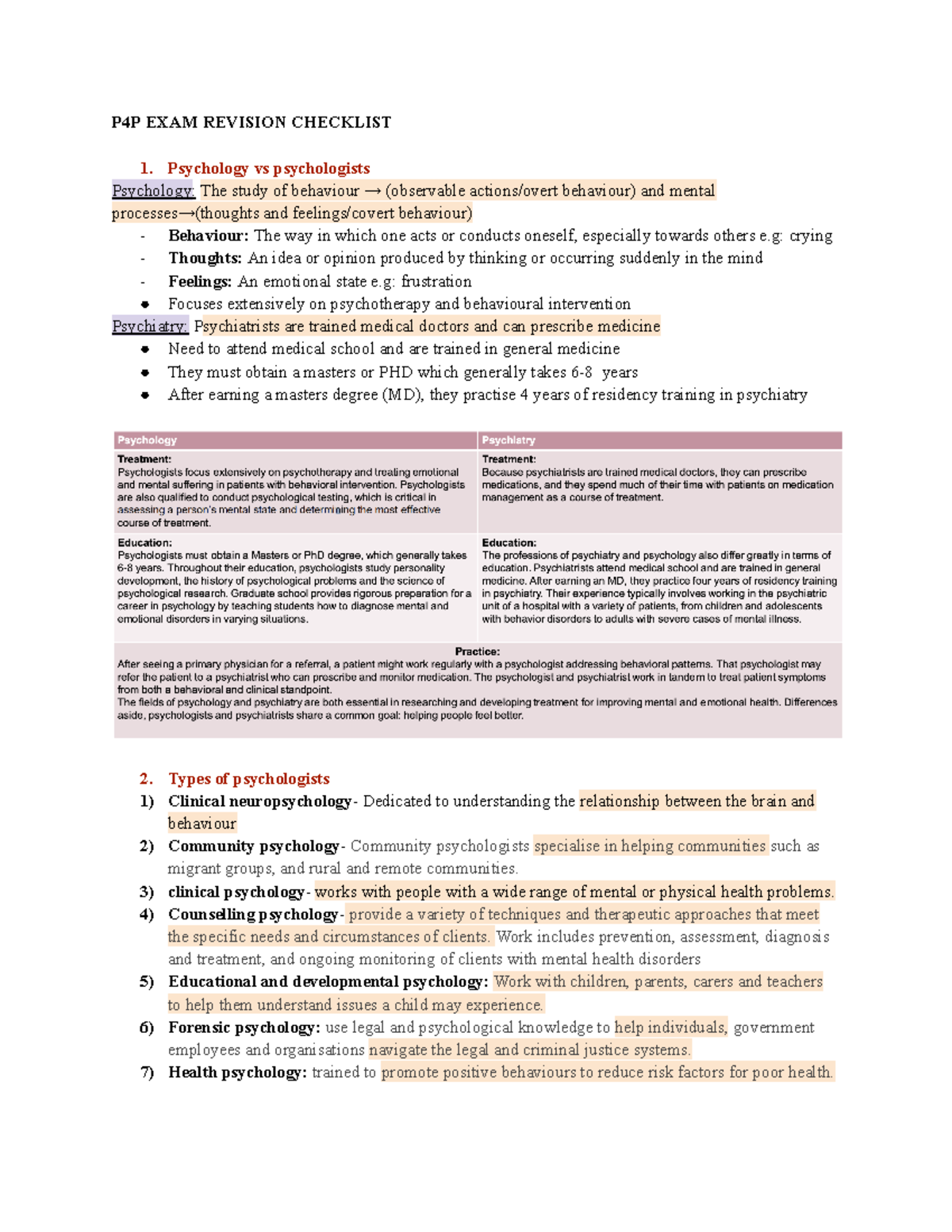 Psych exam revisison-1 - P4P EXAM REVISION CHECKLIST Psychology vs ...