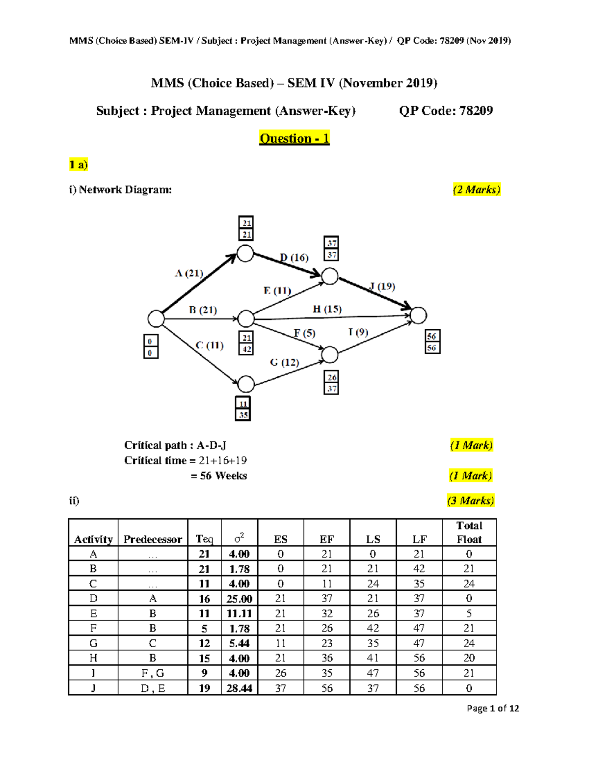 PM Nov 2019 Answer Keys - Question Paper - MMS (Choice Based) – SEM IV (November 2019) Subject ...