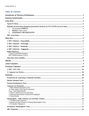 Module 4 - Explosives Recognition and Awareness - EXPLOSIVES ...