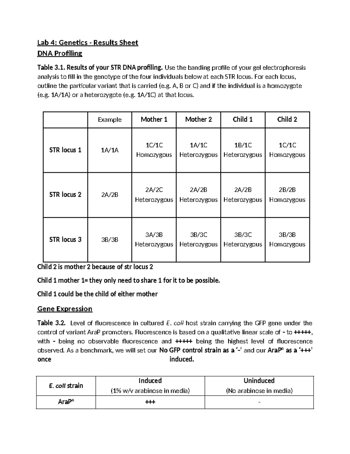 Lab 4 Results Sheet example - Lab 4: Genetics - Results Sheet DNA Profiling Table 3. Results of ...