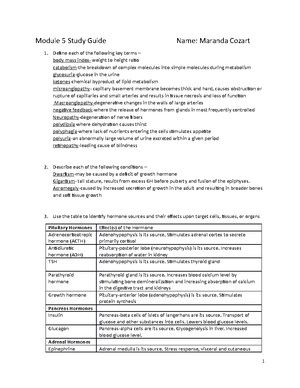 Patho Module 8 SG - study guide - Module 8 Study Guide (chapter 12 ...