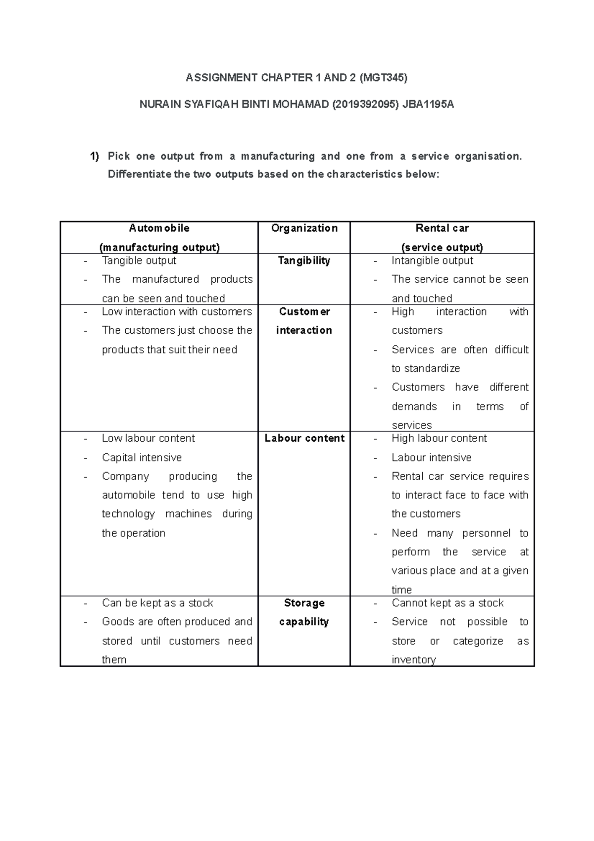 Assignment Chapter 1 AND 2 (MGT345) - ASSIGNMENT CHAPTER 1 AND 2 ...