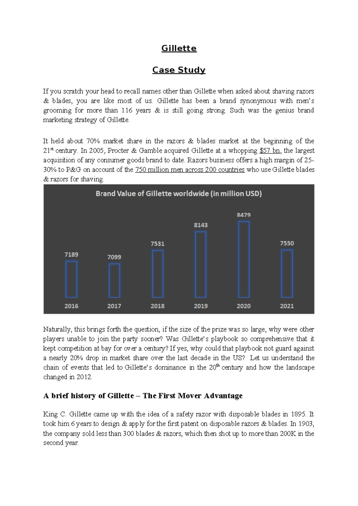 Gillette case study - Gillette Case Study If you scratch your head to recall names other than ...