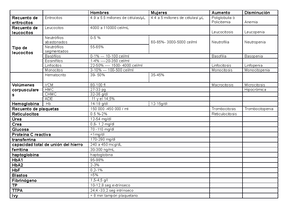 Localizacion y forma del precordio - LOCALIZACION Y FORMA DEL PRECORDIO ...