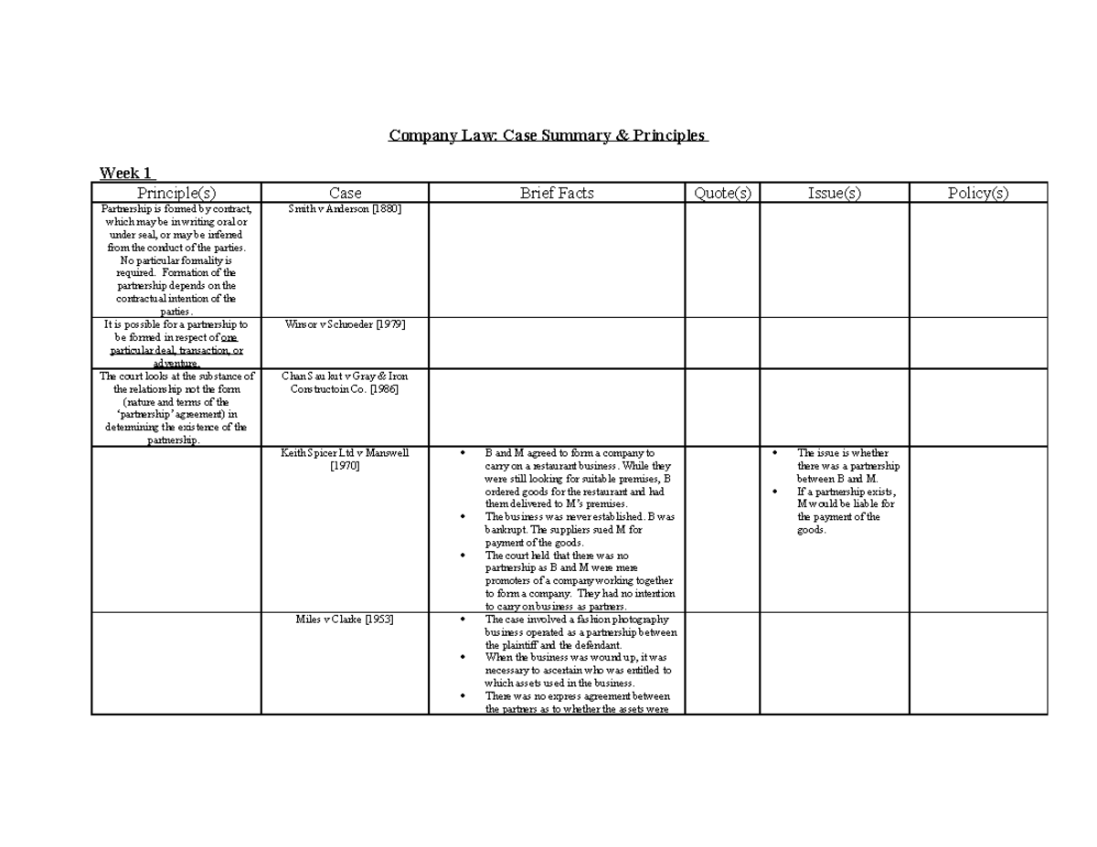 Company Law case summary and princple - Company Law: Case Summary ...
