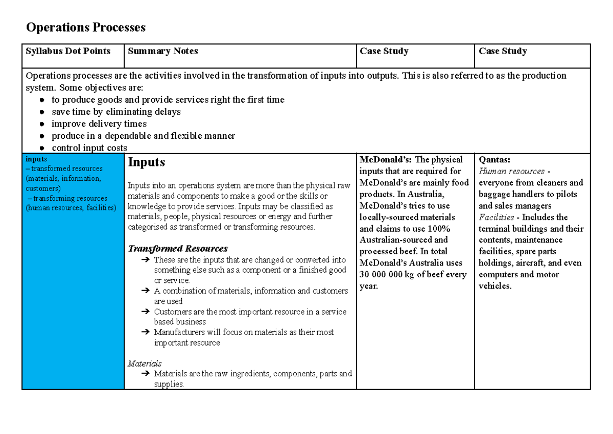 Operations Processes Note Taking Scaffold - Operations Processes ...
