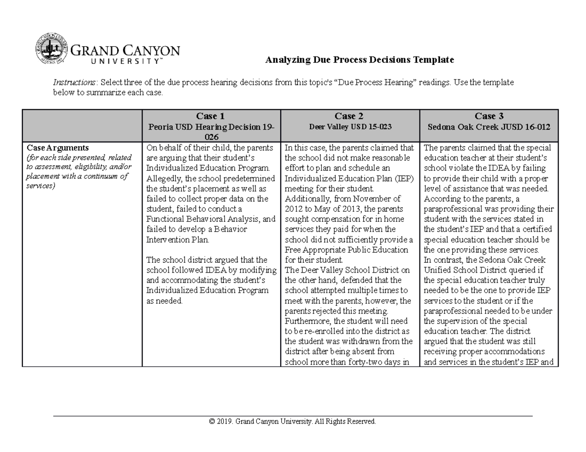 T6 Analyzing Due Process Decisions - Analyzing Due Process Decisions ...